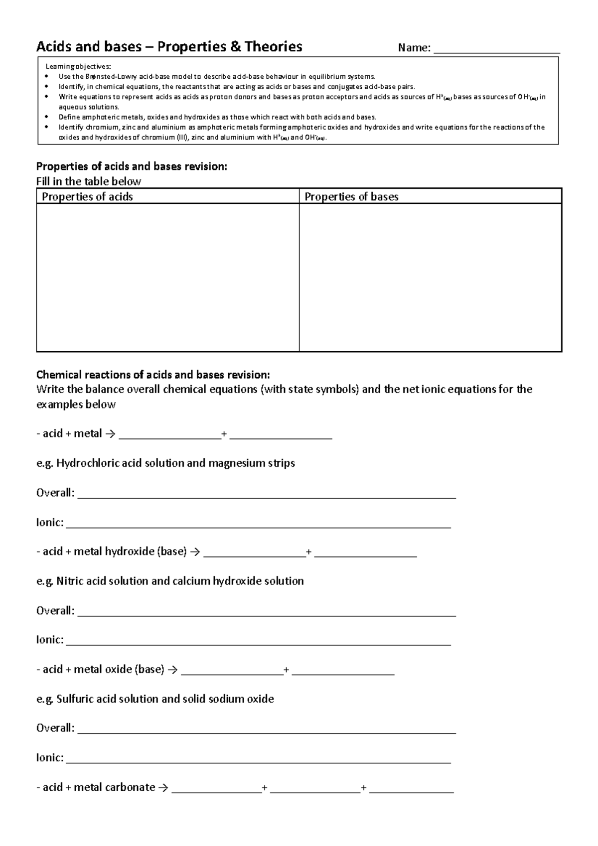 2.1 Acids and bases properties and theories - Acids and bases ...