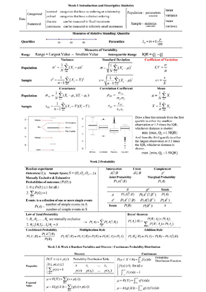 STAT7055 md cs - Cheat sheet for Mid Semester Exam - STAT7055 - Warning: TT: undefined function ...