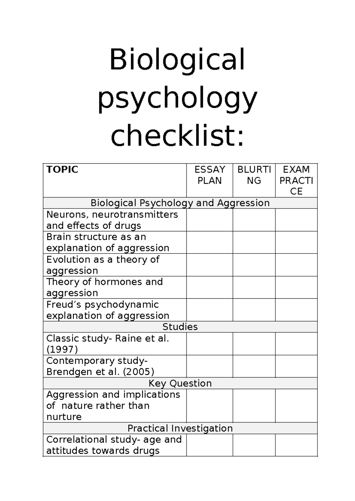Biological psychology checklist - Biological psychology checklist ...
