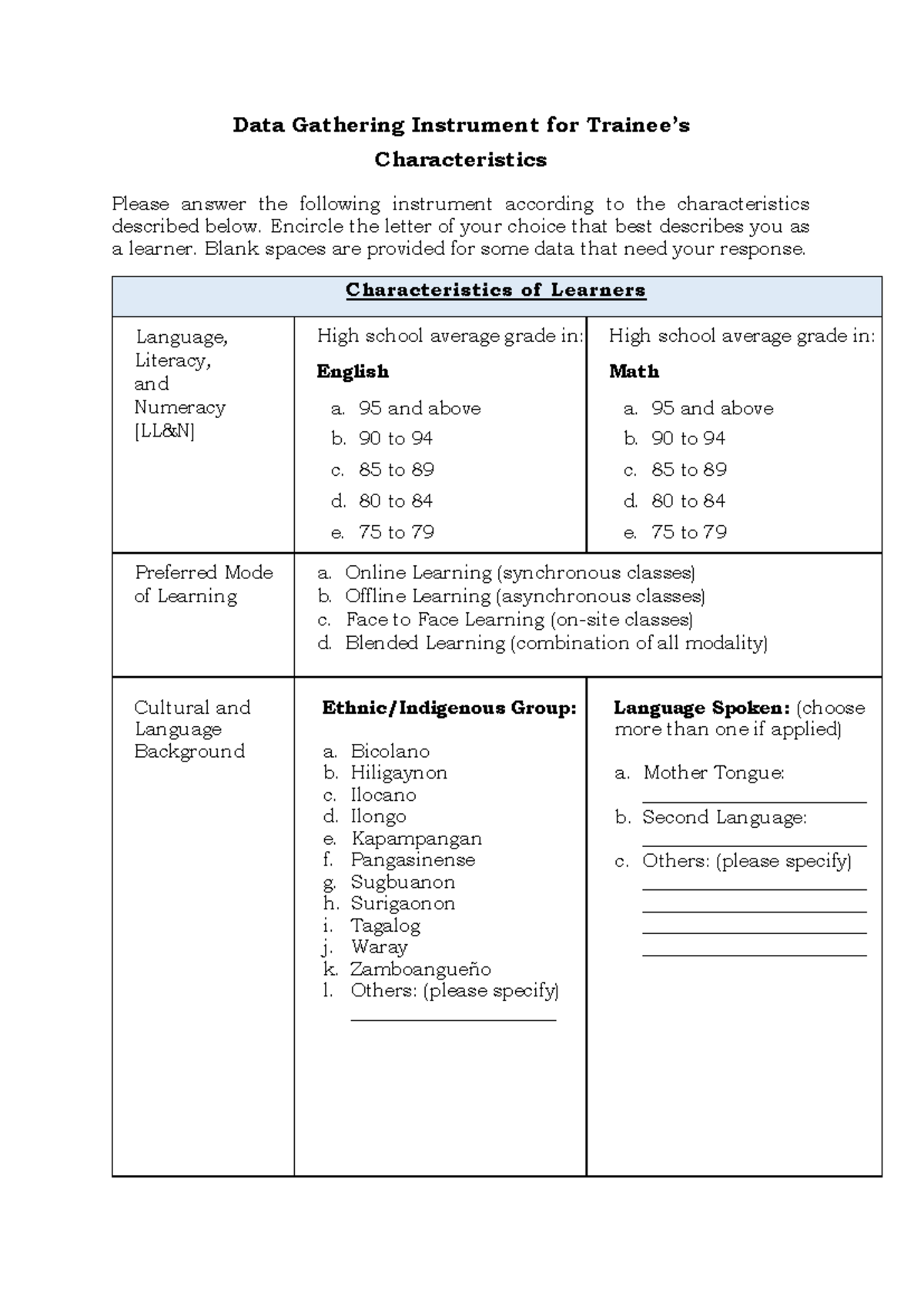 Data Gathering Sample - This will help the trainer to identify the ...
