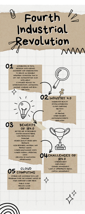 Notes to Chapter 1 Introduction to Operating Systems - PART 1: OVERVIEW ...