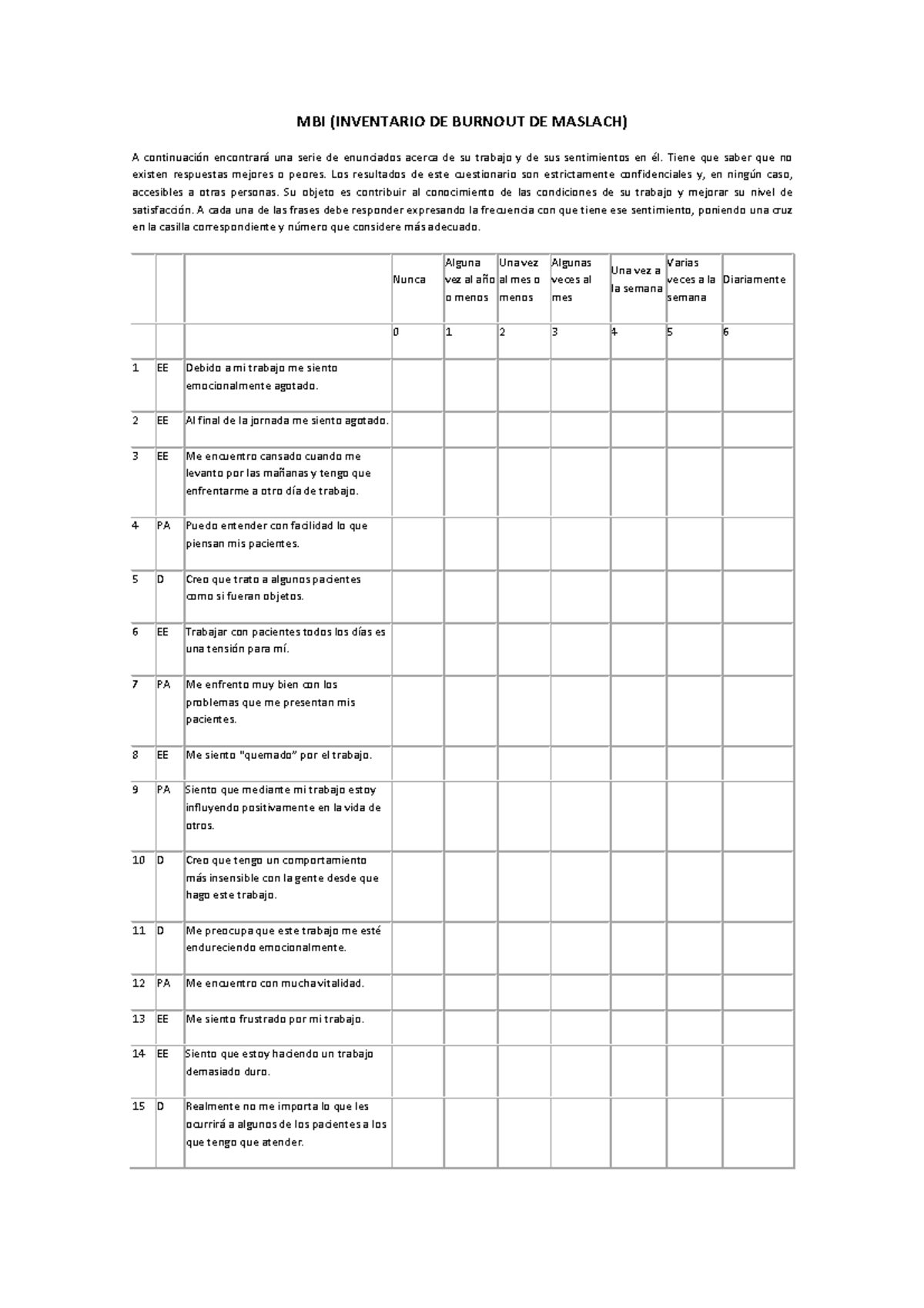 MBI Burnout - MBI (INVENTARIO DE BURNOUT DE MASLACH) A continuación ...