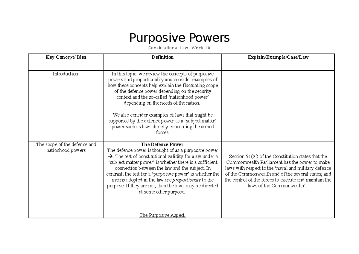 Constitutional Law Week 10 Summary - Purposive Powers Constitutional ...