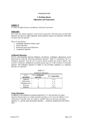 LAB1 - lab notes c programming - Practical # 01 Introduction to DEV C++ ...