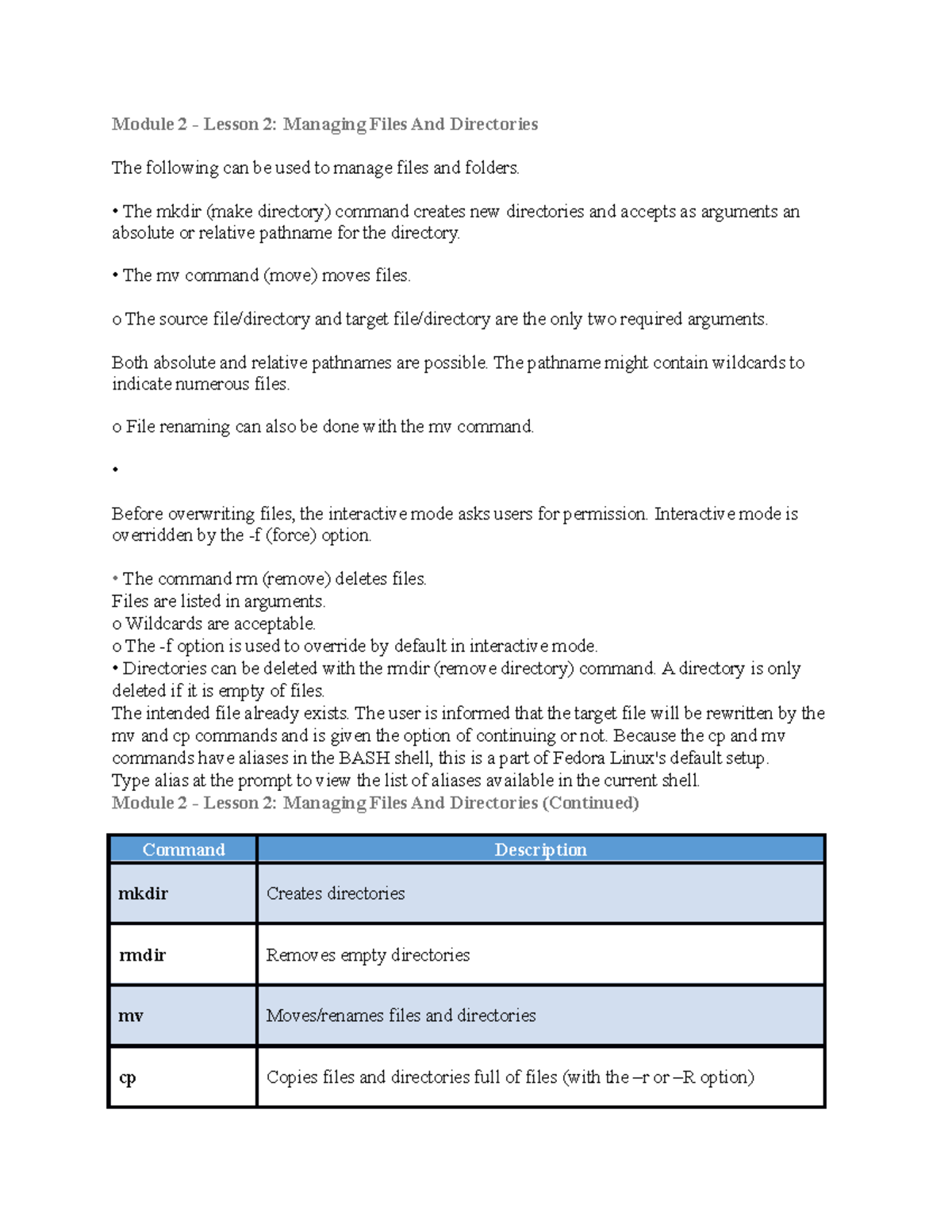 M2L2 - Week 2 of Learning OS - Module 2 - Lesson 2: Managing Files And Directories The following ...