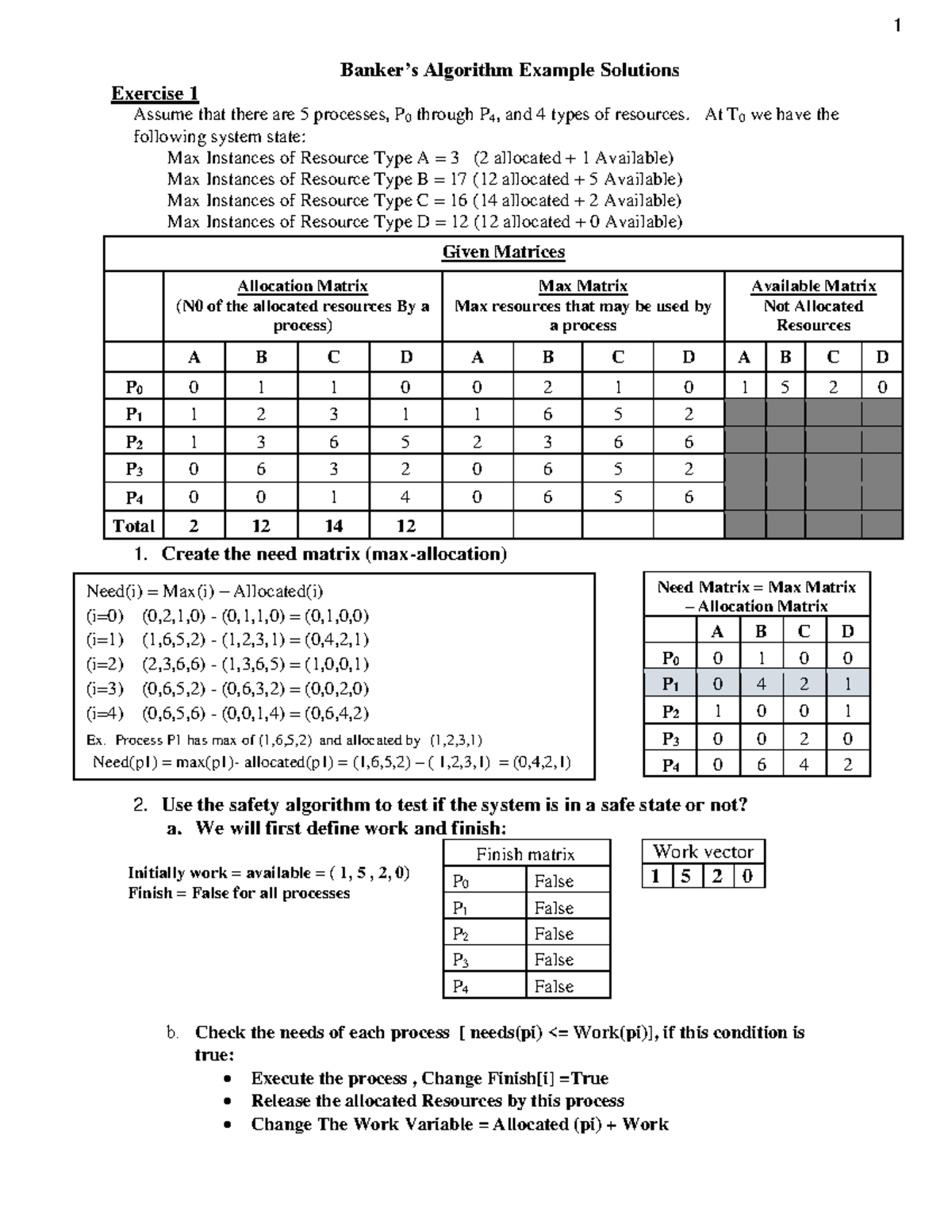 Exampleofbankeralgorithm fixed - Banker’s Algorithm Example Solutions ...