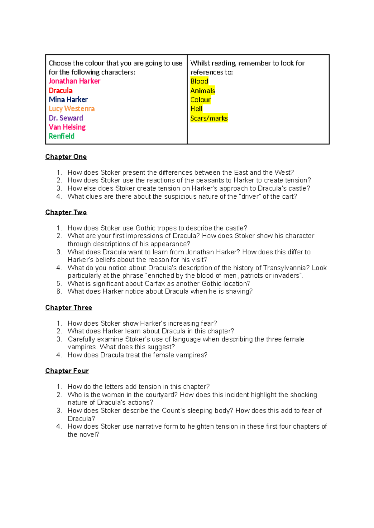 Dracula Chapter 1 - 4 Practise - Choose the colour that you are going ...