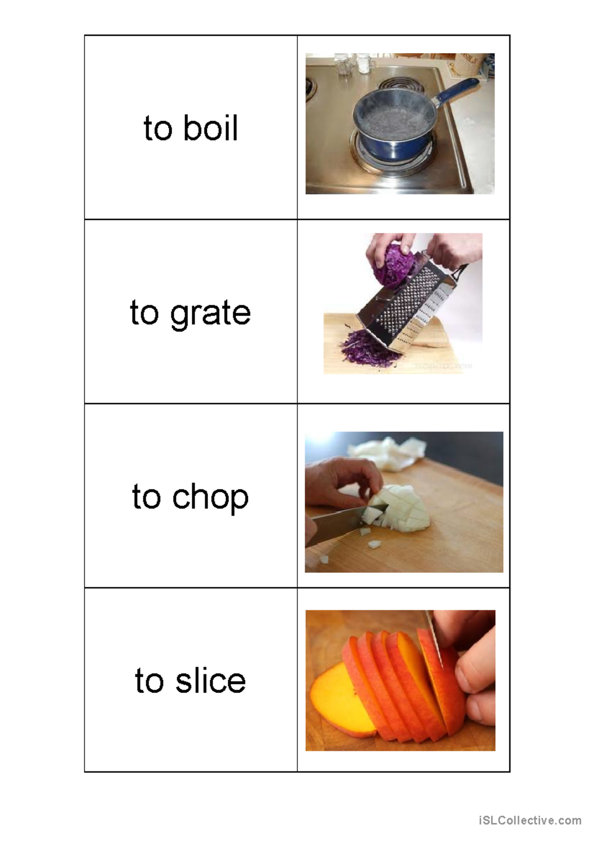 Cooking Verbs - Język Angielski - to boil to grate to chop to slice to ...