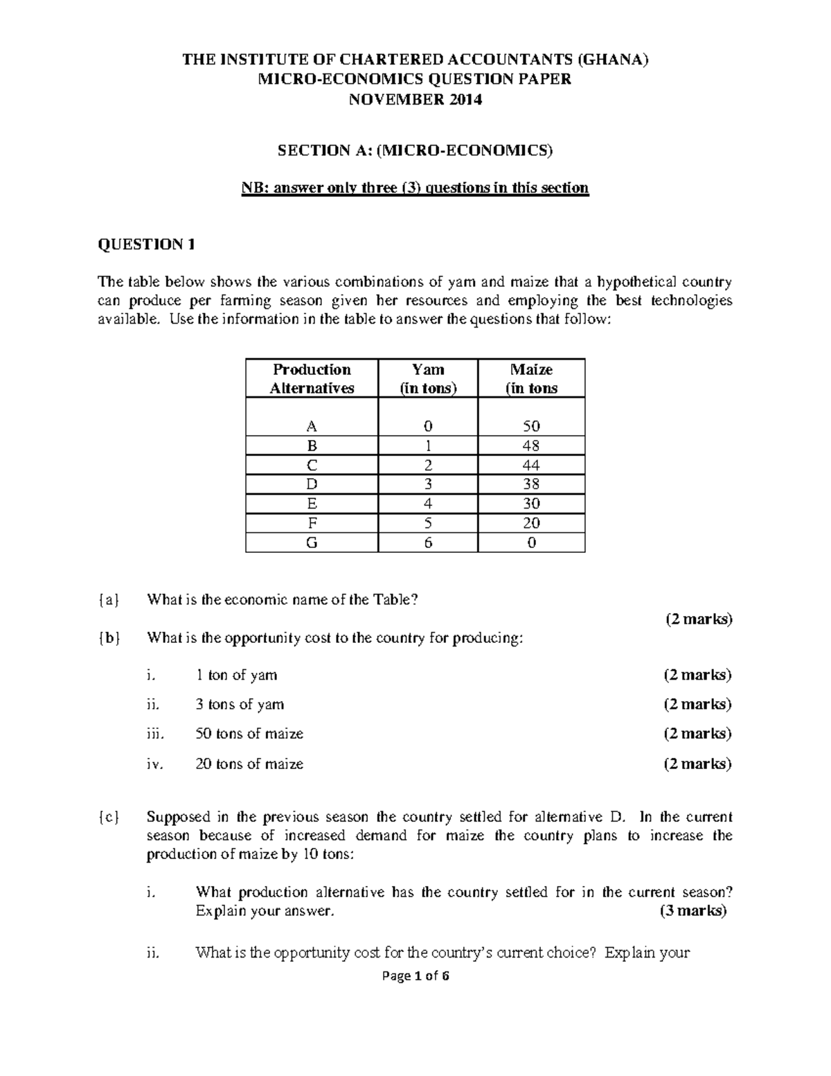 ECONOMICS.pdf22 - MICRO-ECONOMICS QUESTION PAPER NOVEMBER 2014 SECTION ...