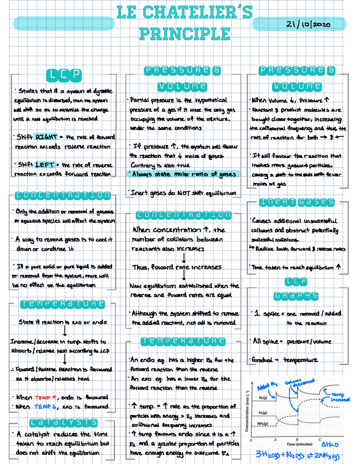 Le Chatelier’s Principle worksheet - Statesthatif asystematdynamic ...