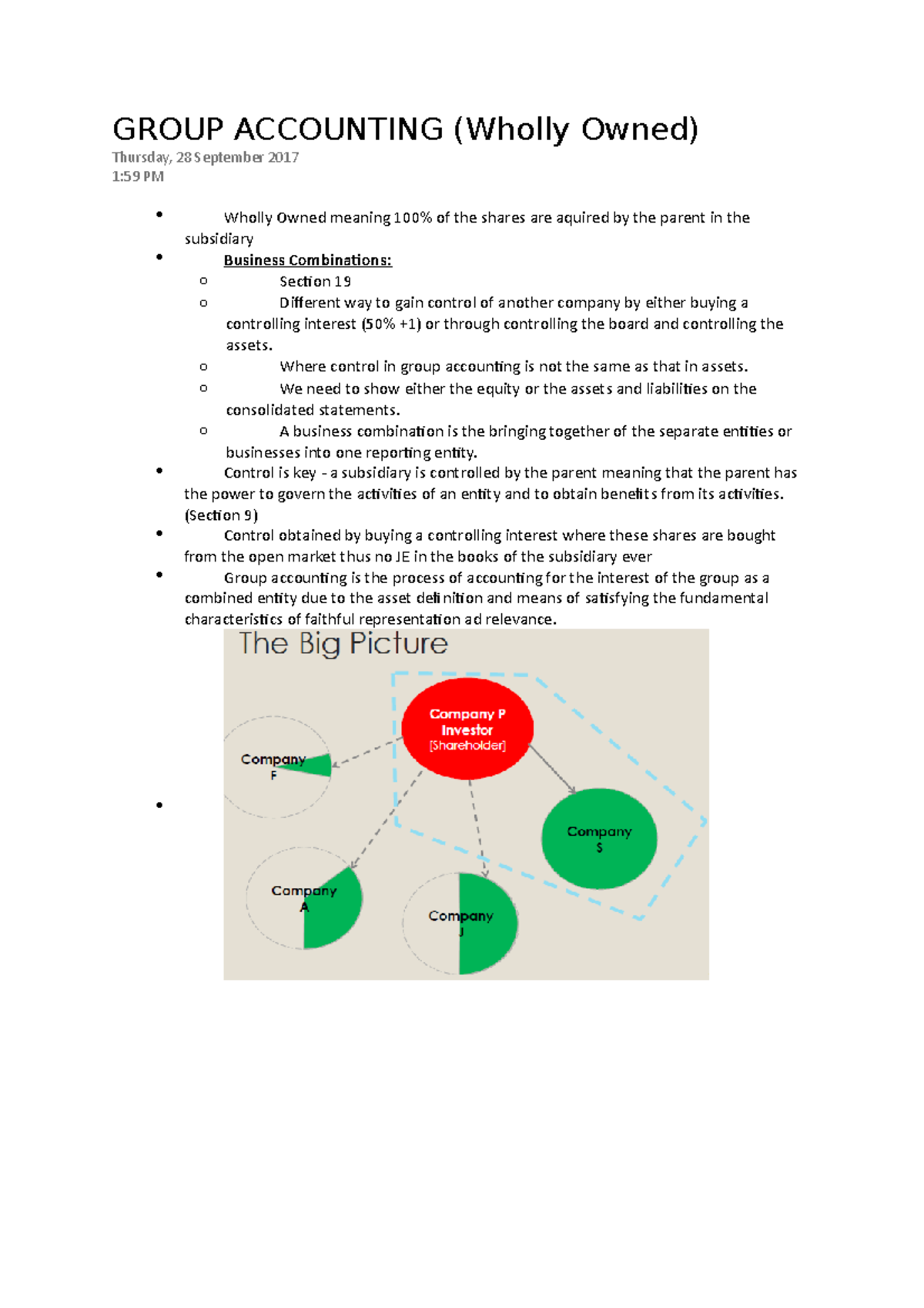 Group Accounting - GROUP ACCOUNTING (Wholly Owned) Thursday, 28 ...