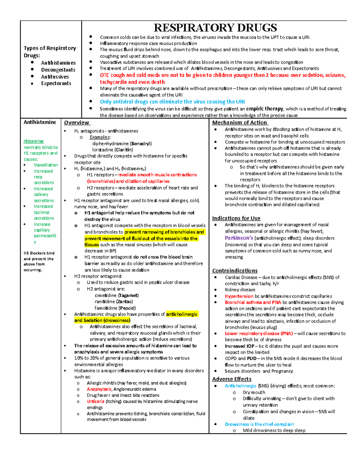 Upper Resp. Drugs - RESPIRATORY DRUGS Types of Respiratory Drugs ...