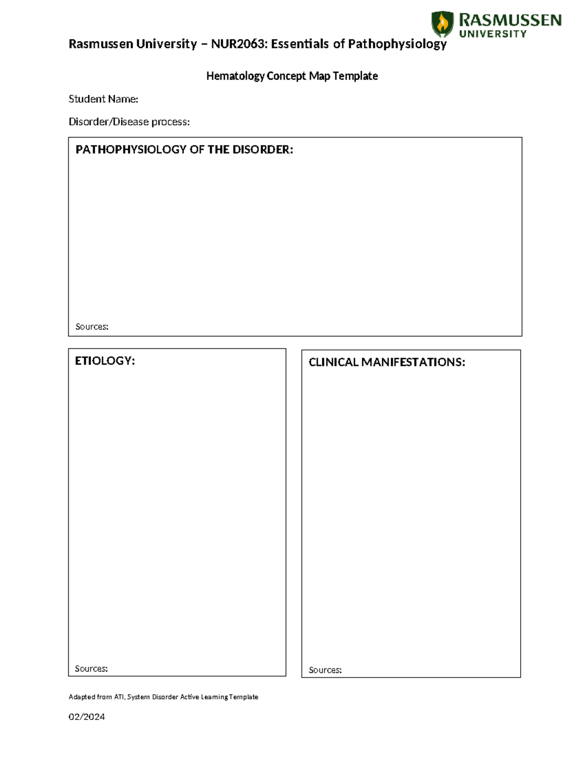 NUR2063 Hematology Concept Map Template 0224 - NUR2063 - Rasmussen ...