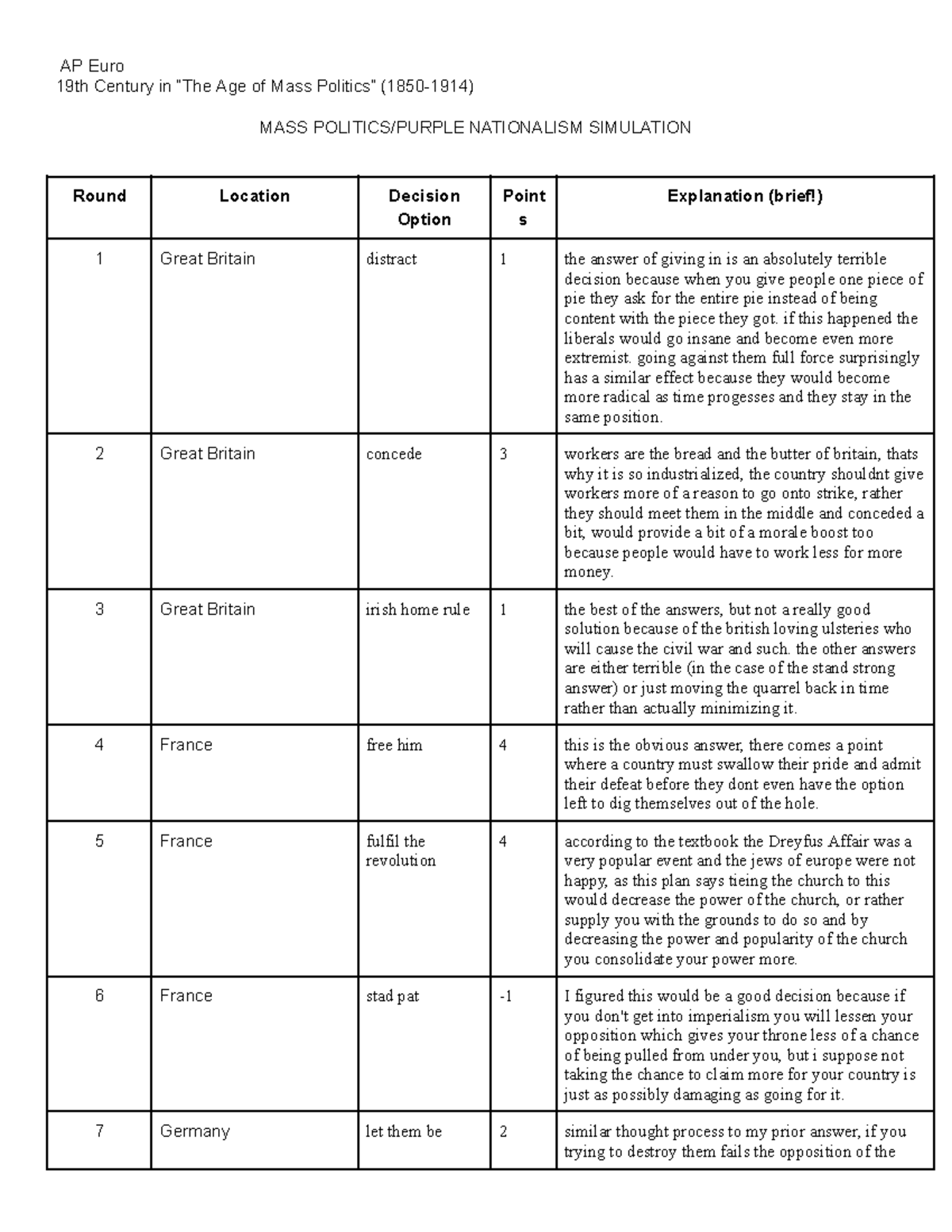 Unit 12 pt 2 - age of mass politics outline - AP Euro 19th Century in ...