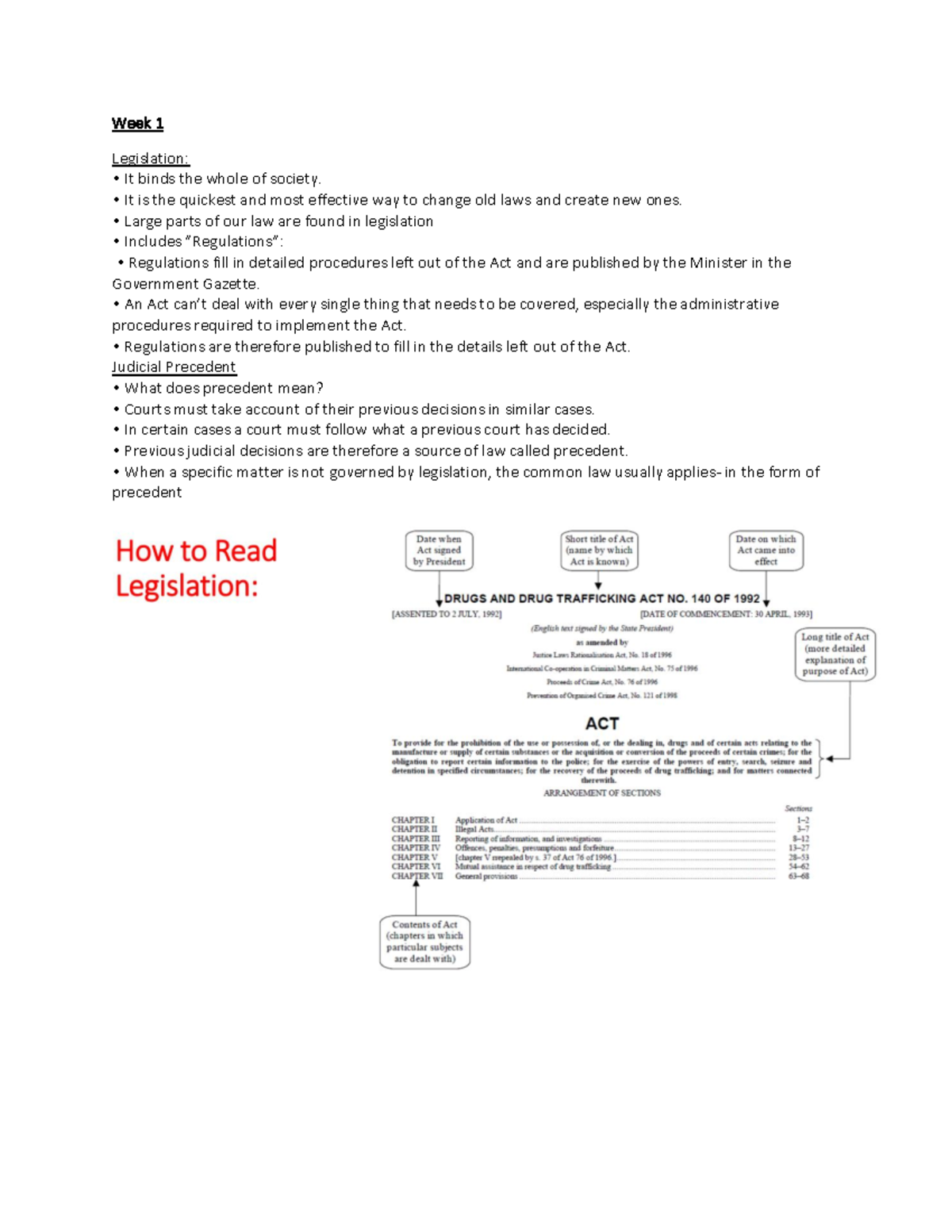 Legal Research notes - Week 1 Legislation: It binds the whole of ...