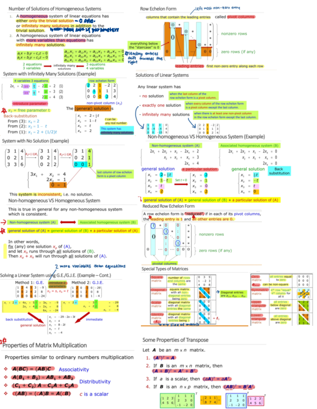 MA1513 Cheatsheet - Summary Linear Algebra with Differential Equations - Number of Solutions of ...