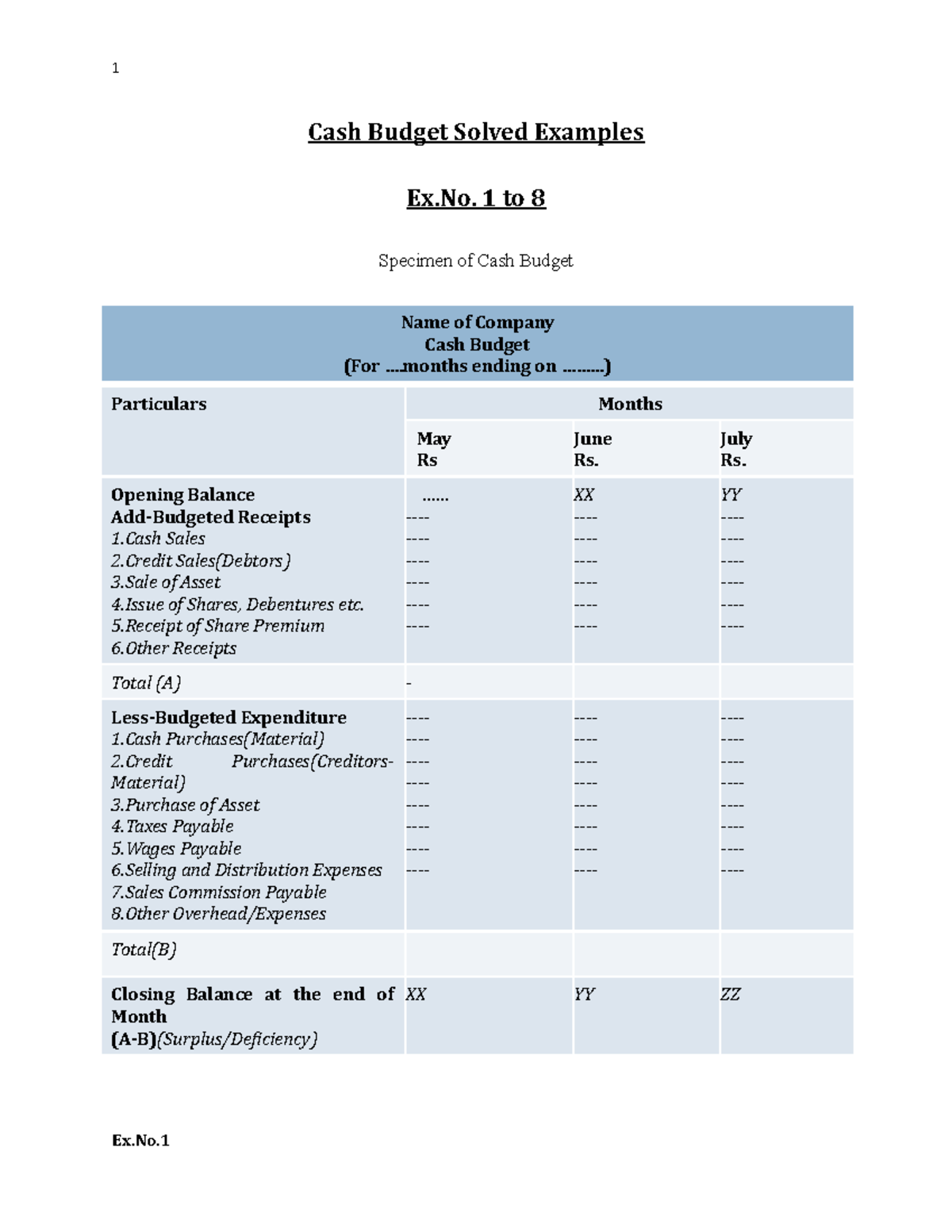 All Cash Budget Examples to solve 1 to 8-13 - Cash Budget Solved ...