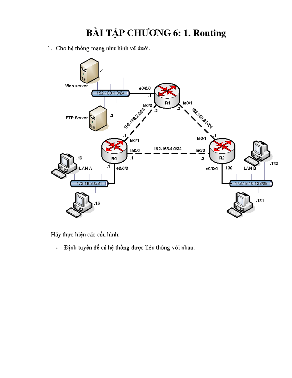Bai Tap Chuong 6 1 - Là bài tập môn Mạng máy tính và internet - BÀI TẬP CHƯƠNG 6: 1. Routing Cho ...