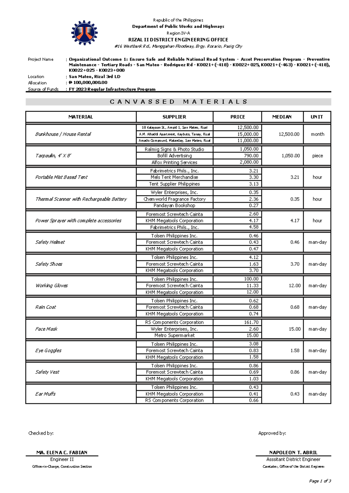 Canvassed Materials SMRR K0021+(-463) - Project Name : Location : San ...