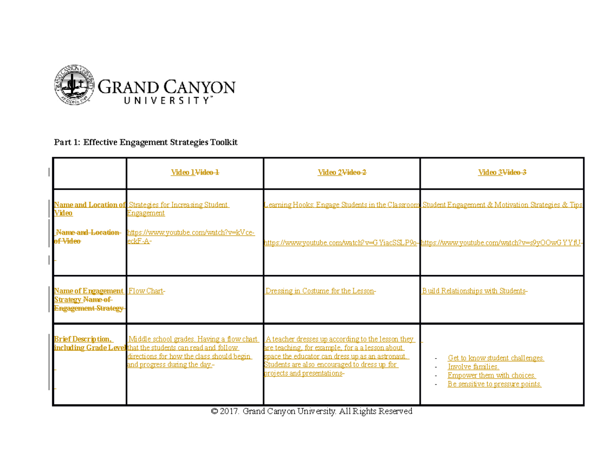 Student Engagement Strategies - Part 1: Effective Engagement Strategies ...