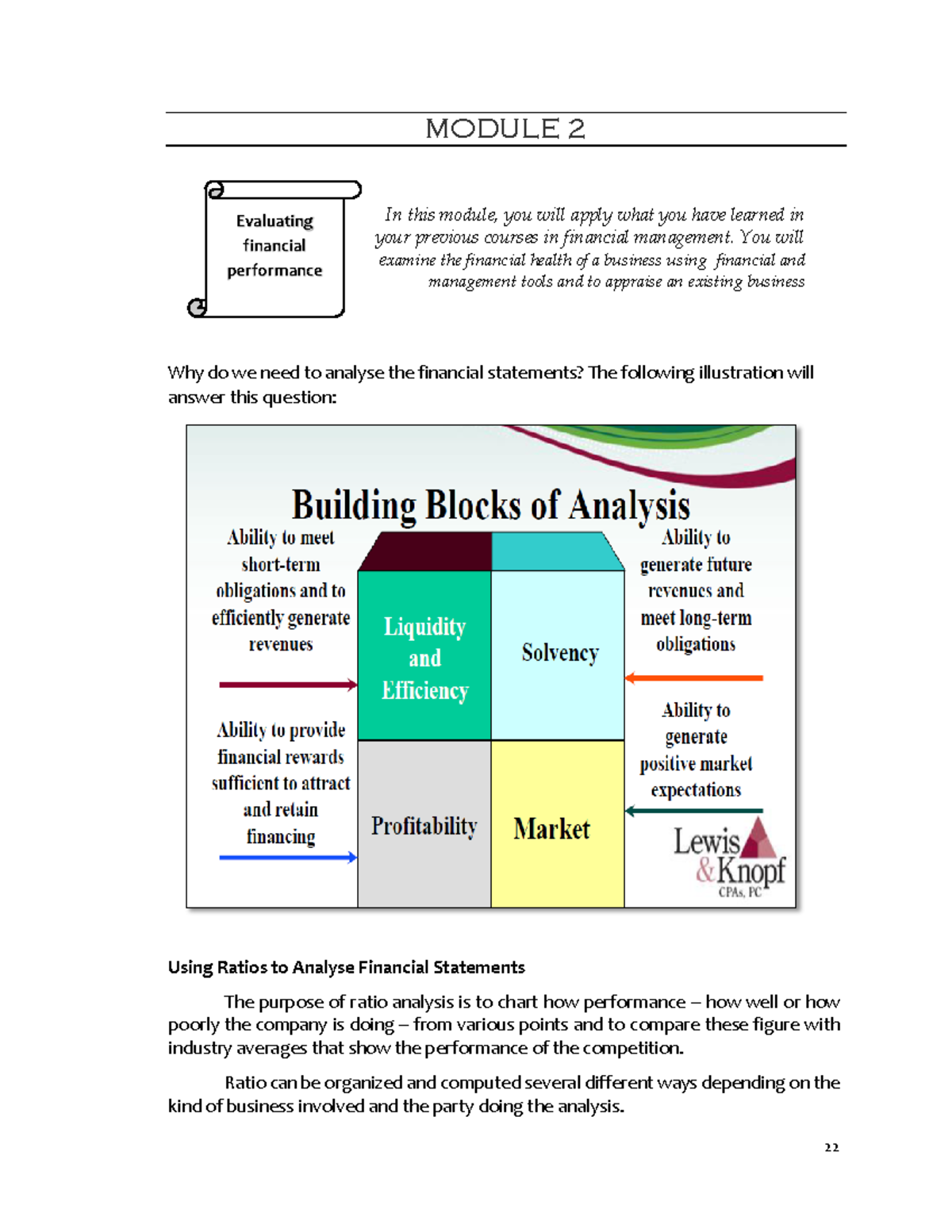 BACHELOR OF SCIENCE IN BUSINESS MANAGEMENT FMPR5-Module-2 - MODULE 2 In ...