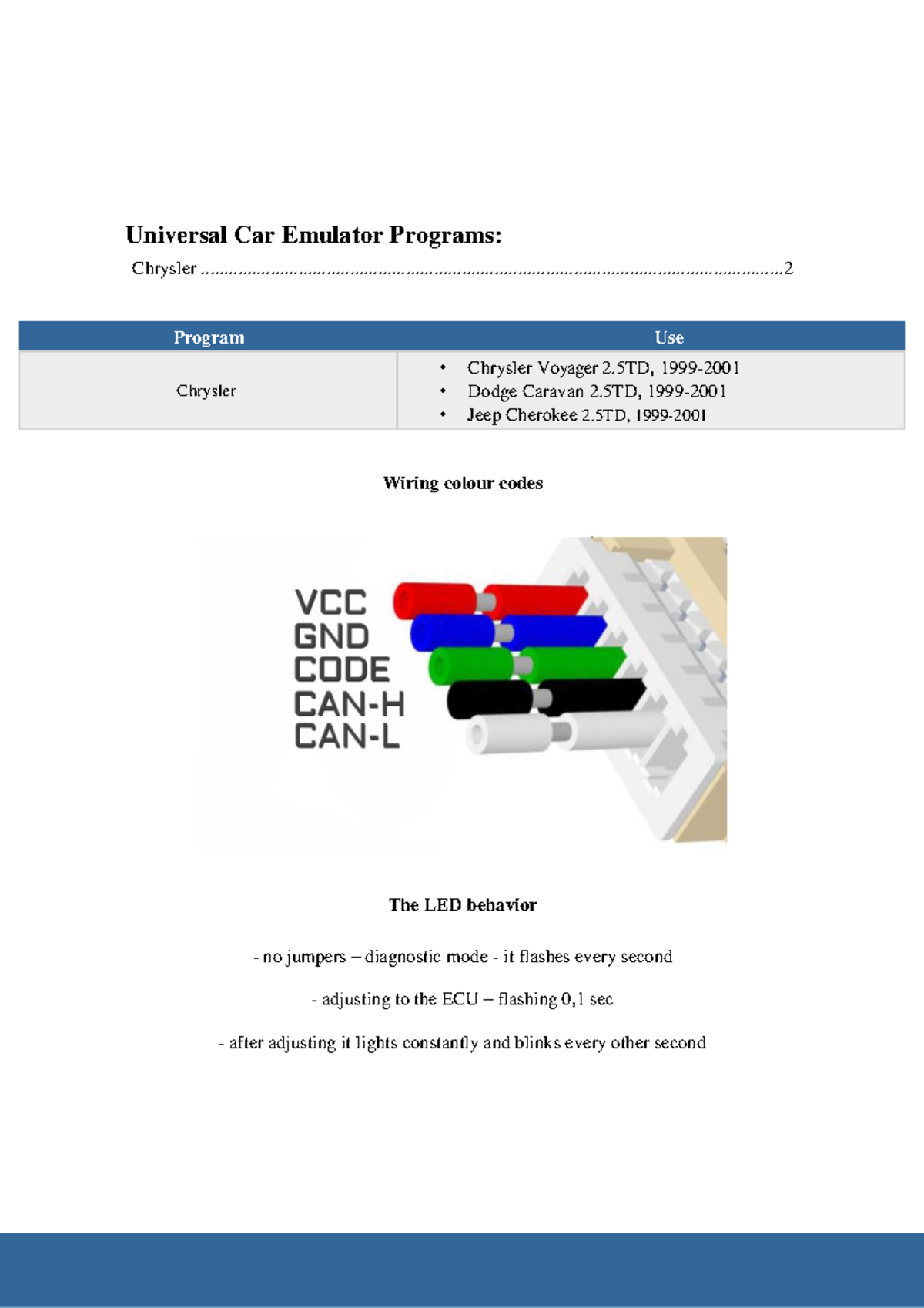 Chrysler - Back to Main Page Universal Car Emulator Programs: Chrysler ...