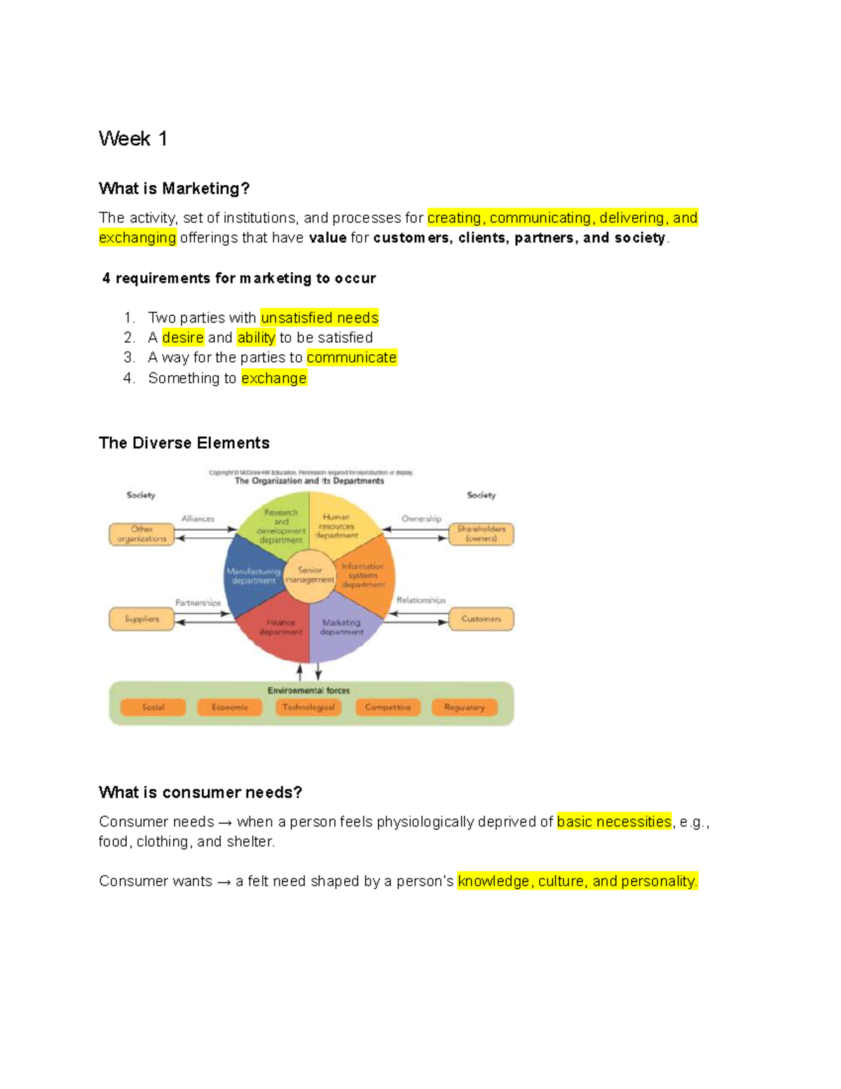 Marketing-summary - useful - Week 1 What is Marketing? The activity ...