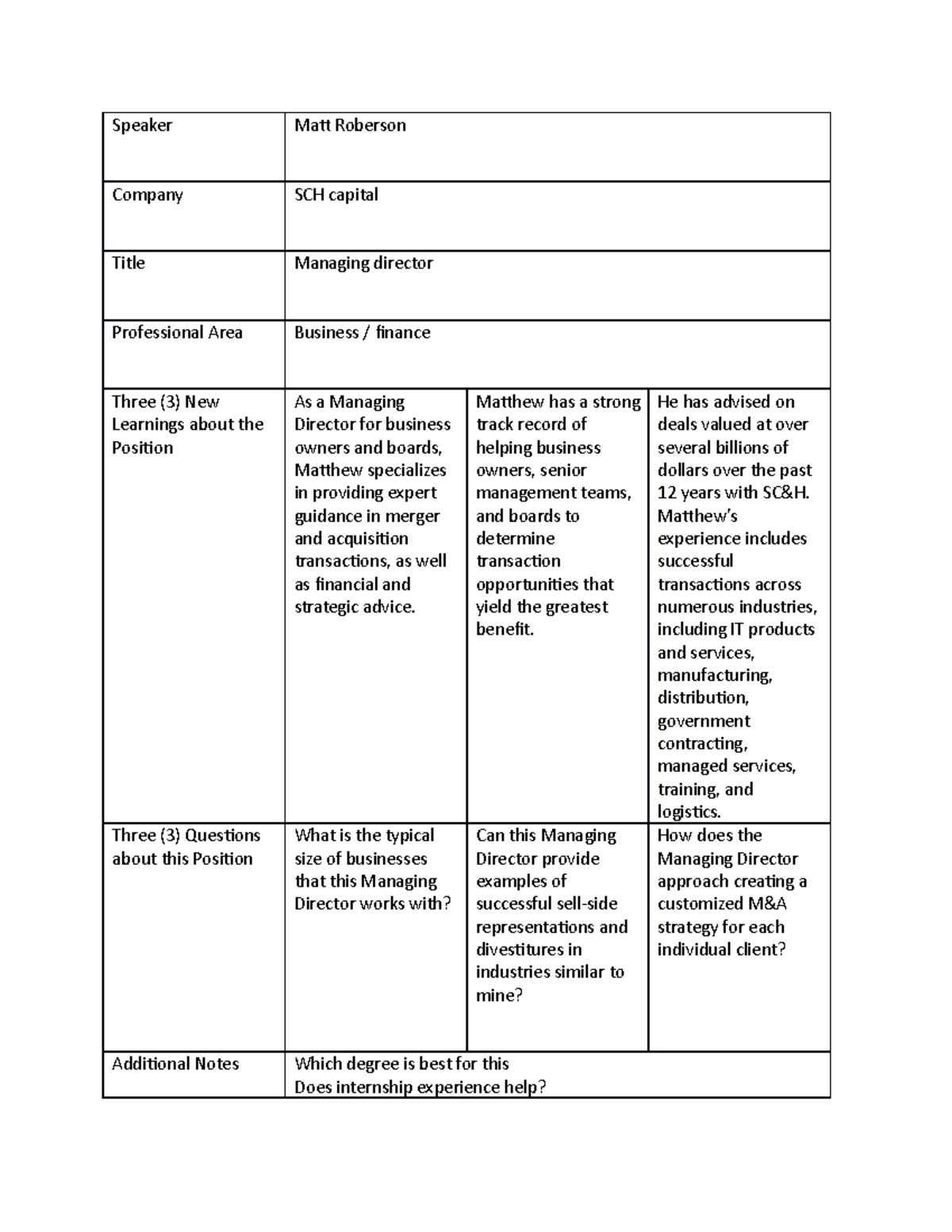 Speaker Table - cool story - Speaker Matt Roberson Company SCH capital ...
