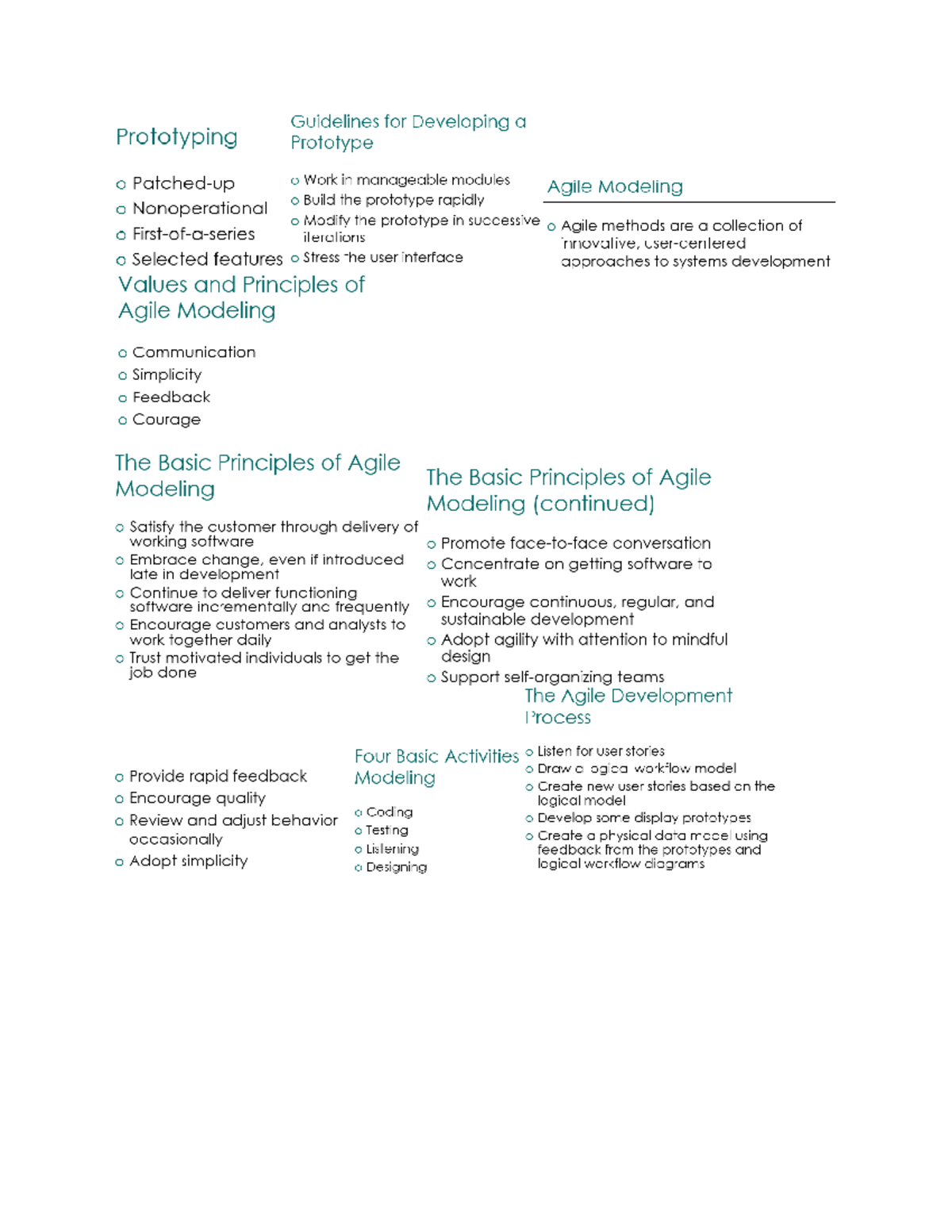 Cheat Sheet - helpful - Guidelines for Developing a Prototyping ...