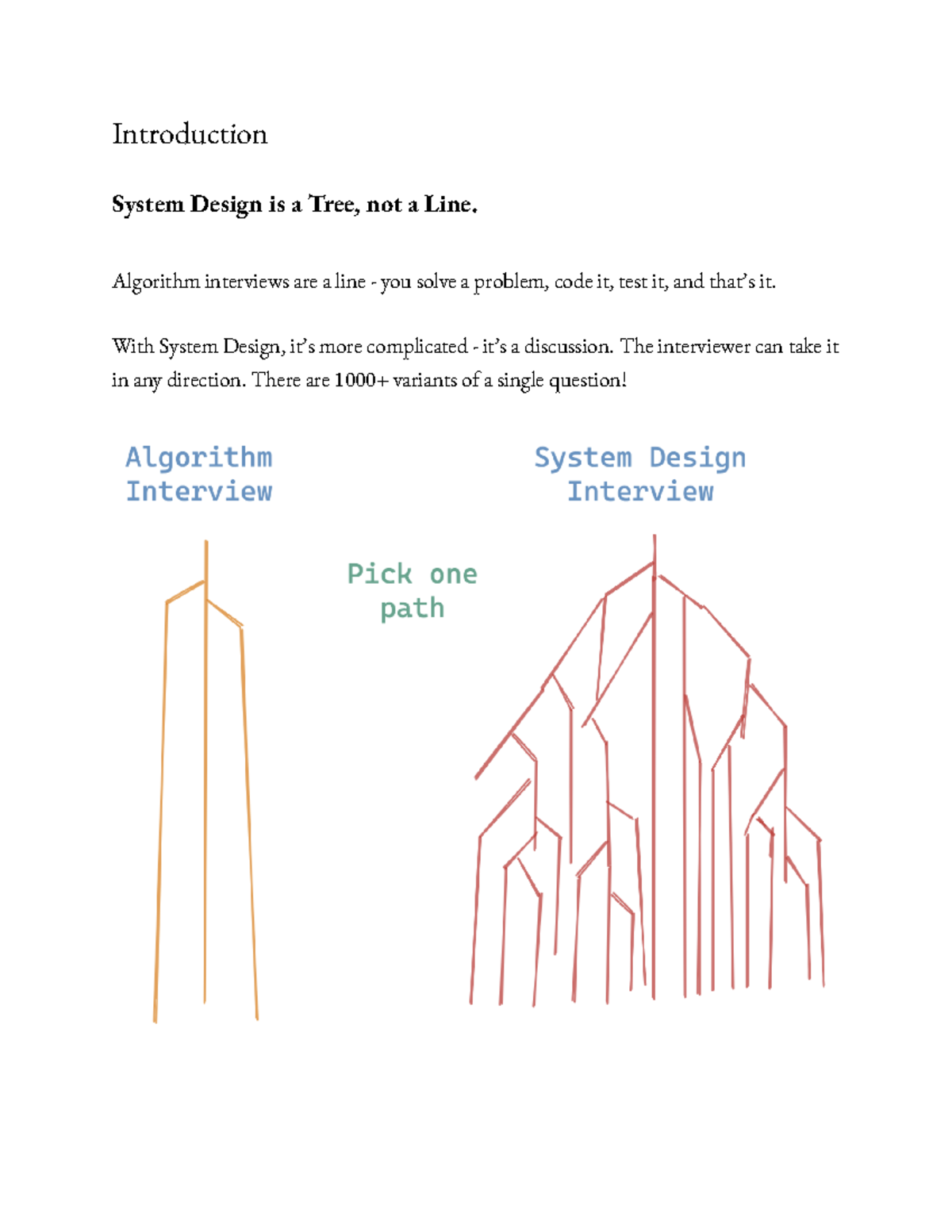 System Design Handbook part2 - Introduction System Design is a Tree ...