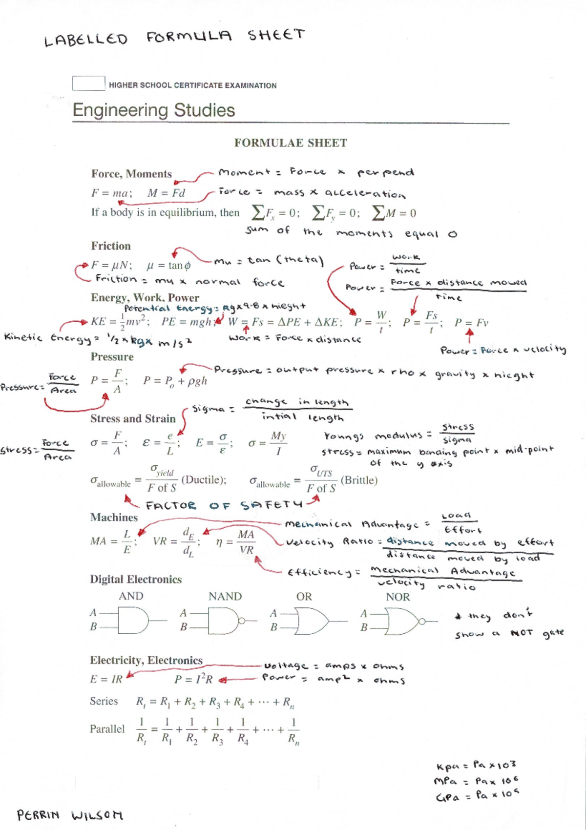 Engineering Studies - Studocu