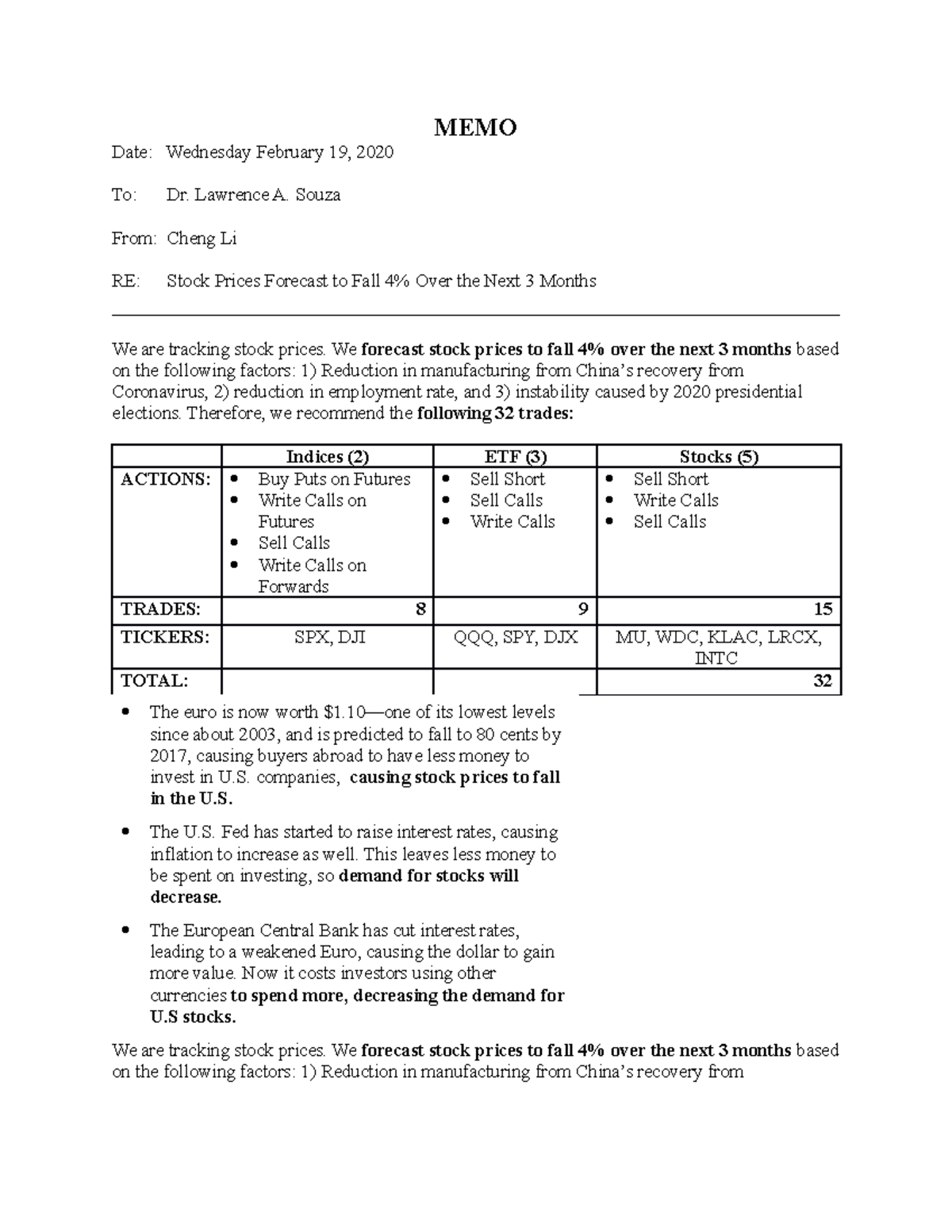 Memo - Memo for stocks - MEMO Date: Wednesday February 19, 2020 To: Dr ...