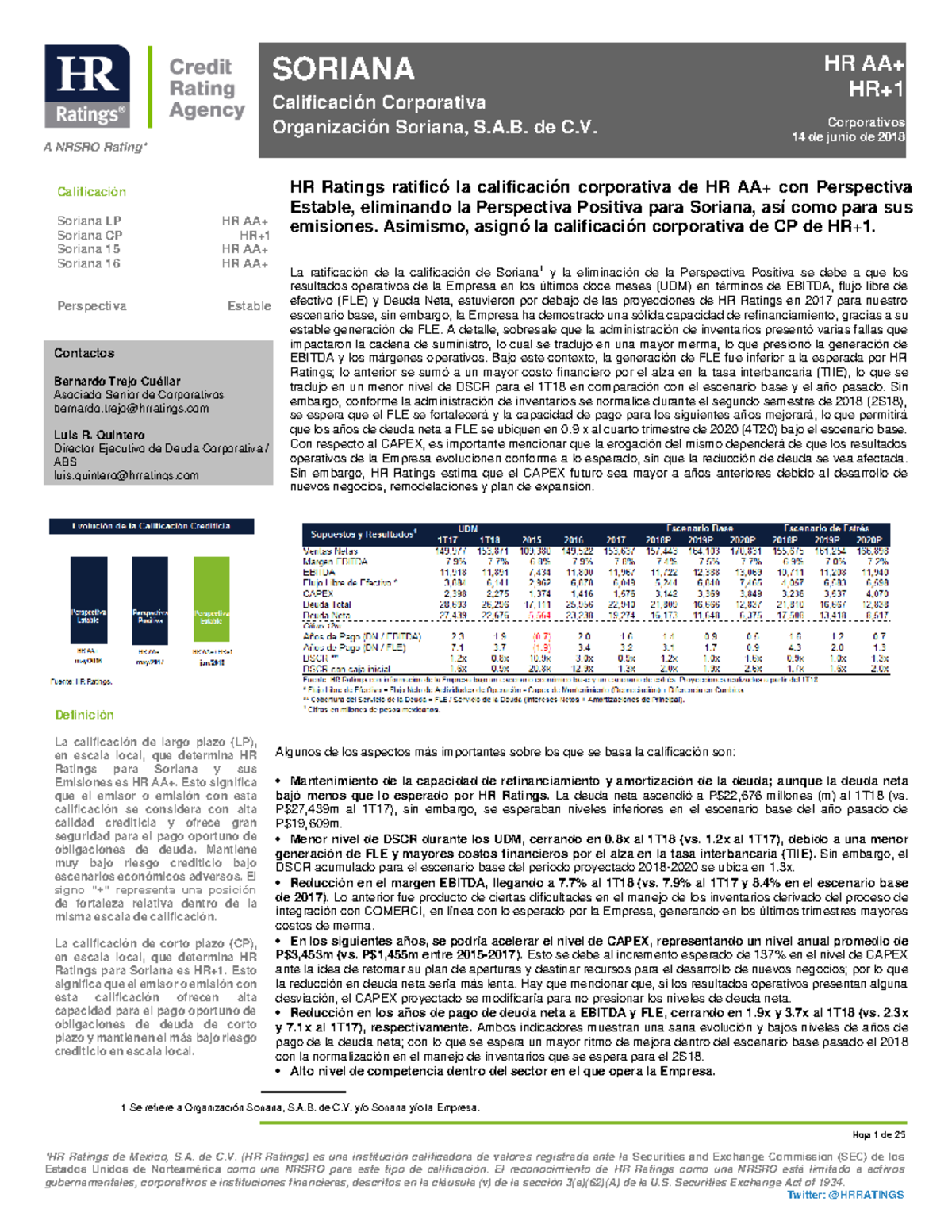 2Reporte Soriana 14062018 - A NRSRO Rating* Hoja 1 de 25 *HR Ratings de ...