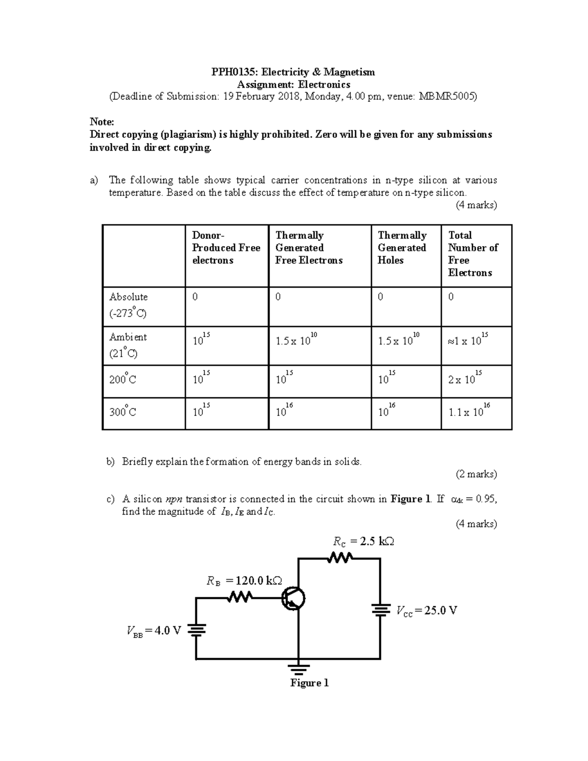 Assignment - Electronics (Question with full solutions) - PPH0135 ...