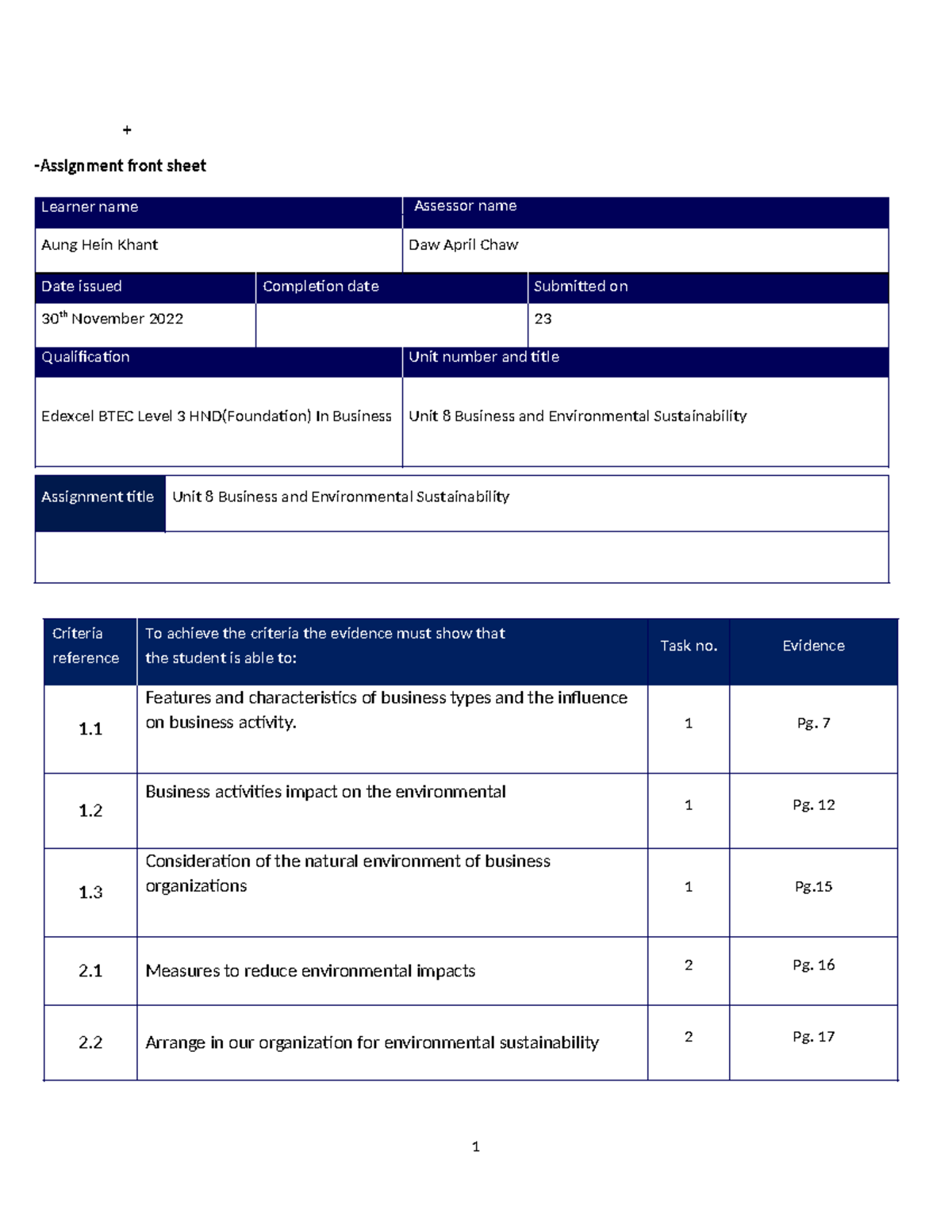BES Assignment - I need to look sample - ####### + ####### -Assignment ...