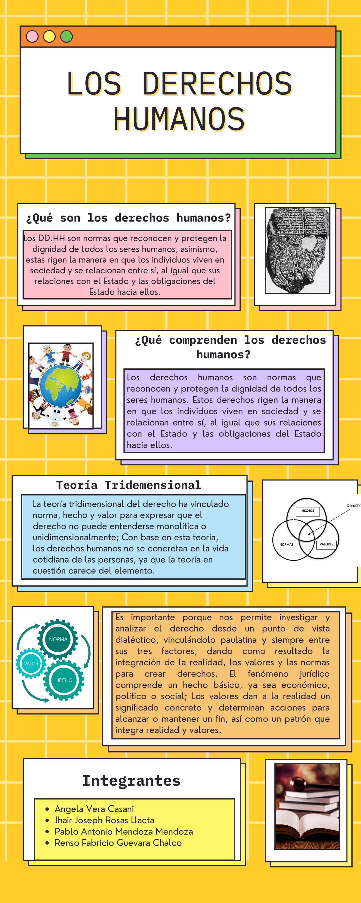 Trabajo-Semana 2 - Trabajo-Semana 2 preguntas sobre los derechos ...
