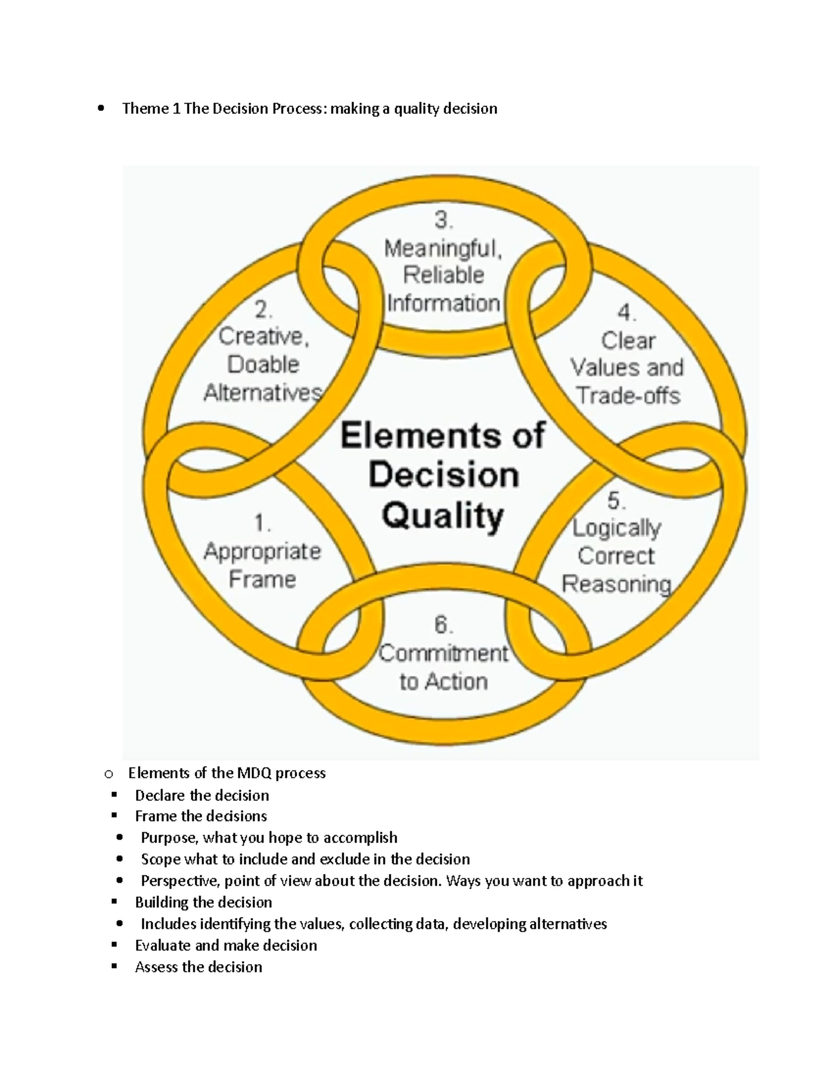 Week 3 notes - Theme 1 The Decision Process: making a quality decision ...