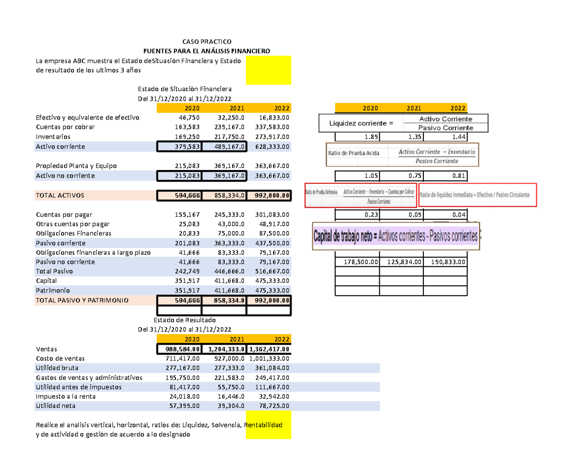 Semana 05- Practica ABC - Ratios - CASO PRACTICO FUENTES PARA EL ...