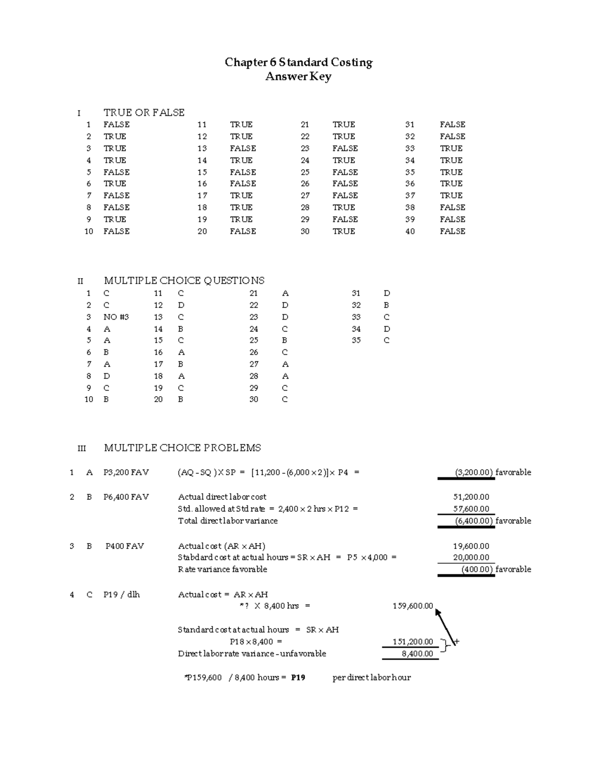 06 Standard Costing KEY - Chapter 6 Standard Costing Answer Key TRUE OR FALSE I 1 2 3 4 5 6 7 8 ...