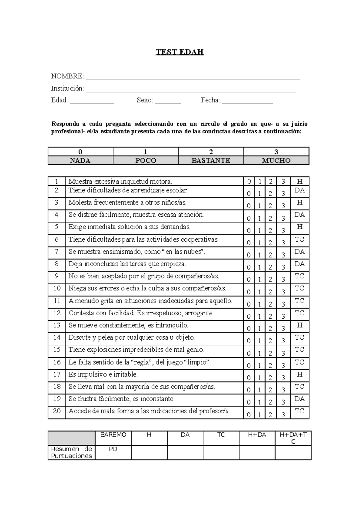 Test-edah - Test de Edah Para medir Hiperactividad y Déficit de ...