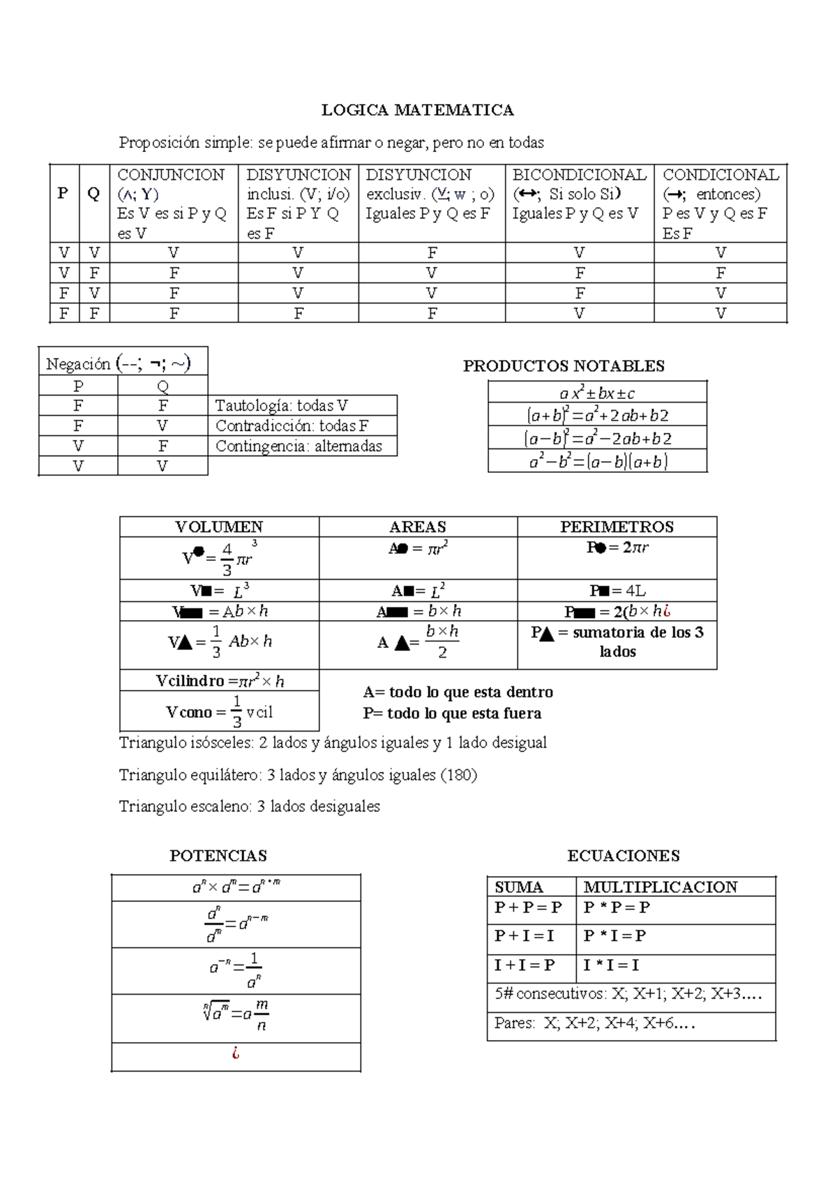 Formulas - LOGICA MATEMATICA Proposición simple: se puede afirmar o ...