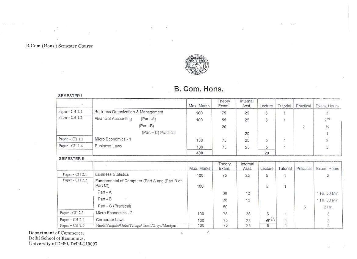 B.com hons syllabus compressed - Bachelors Of Commerce - Studocu