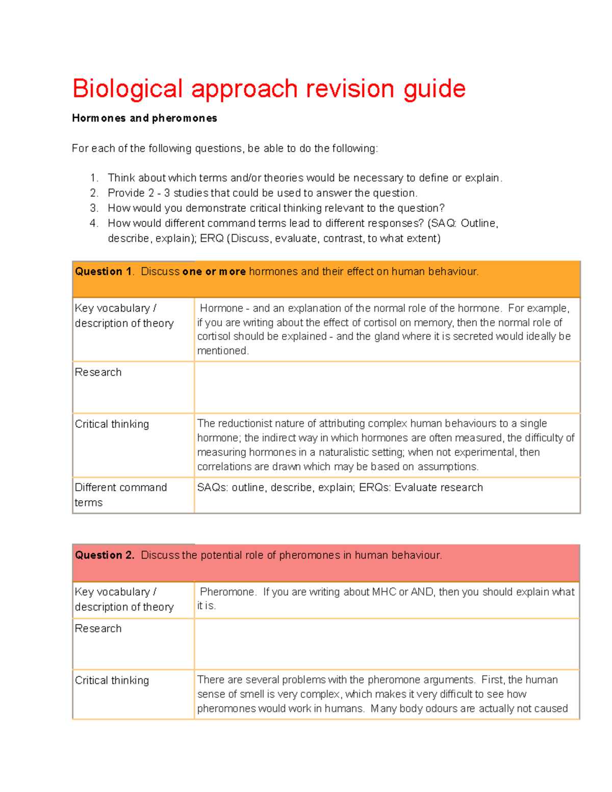 BLOA Hormones study guide - Biological approach revision guide Hormones ...