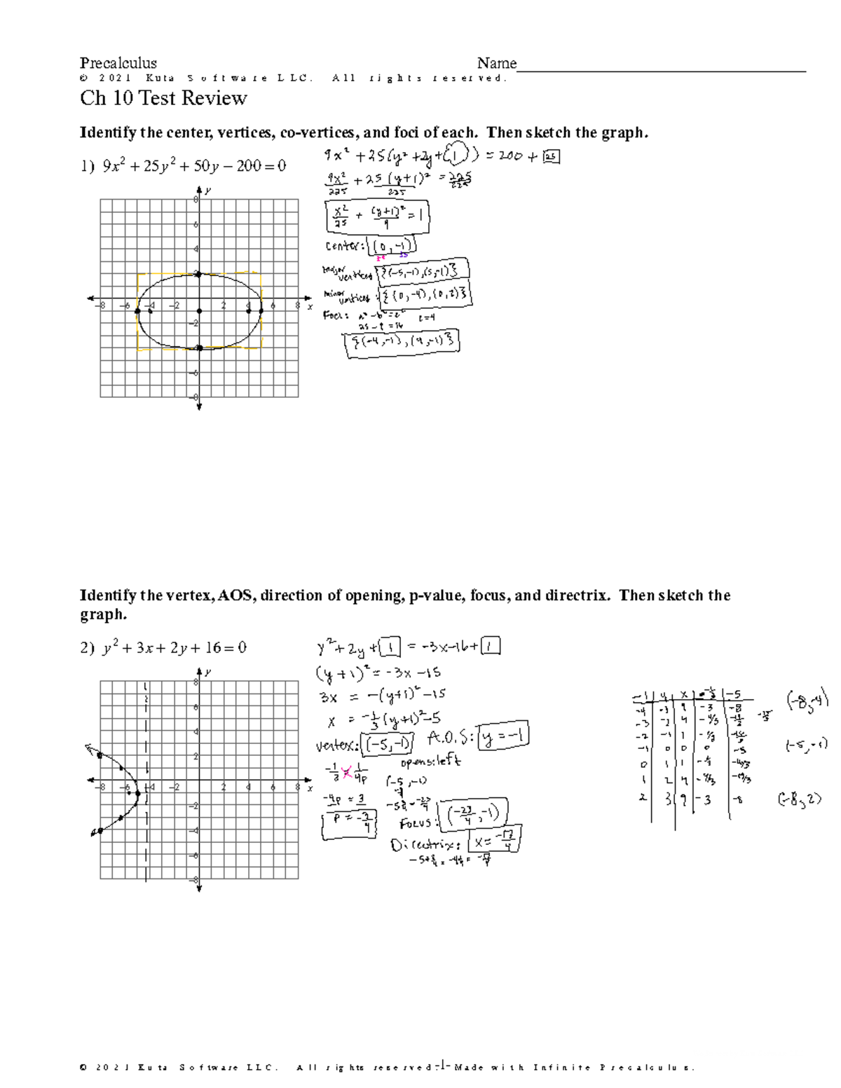 PC Ch 10 Test Review 2021- Solutions - ©I P 2 c 0 G 2 H 1 u hKuuBtjaD ...