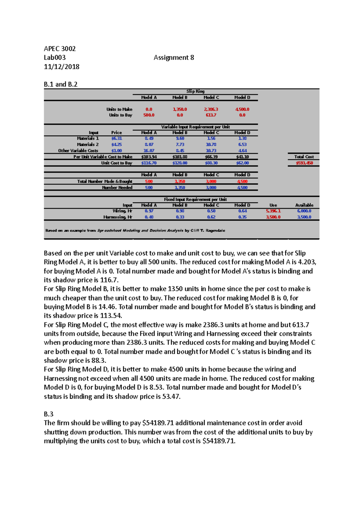 APEC 3002-Assignment 8 - APEC 3002 Lab003 Assignment 8 11/12/ B and B ...