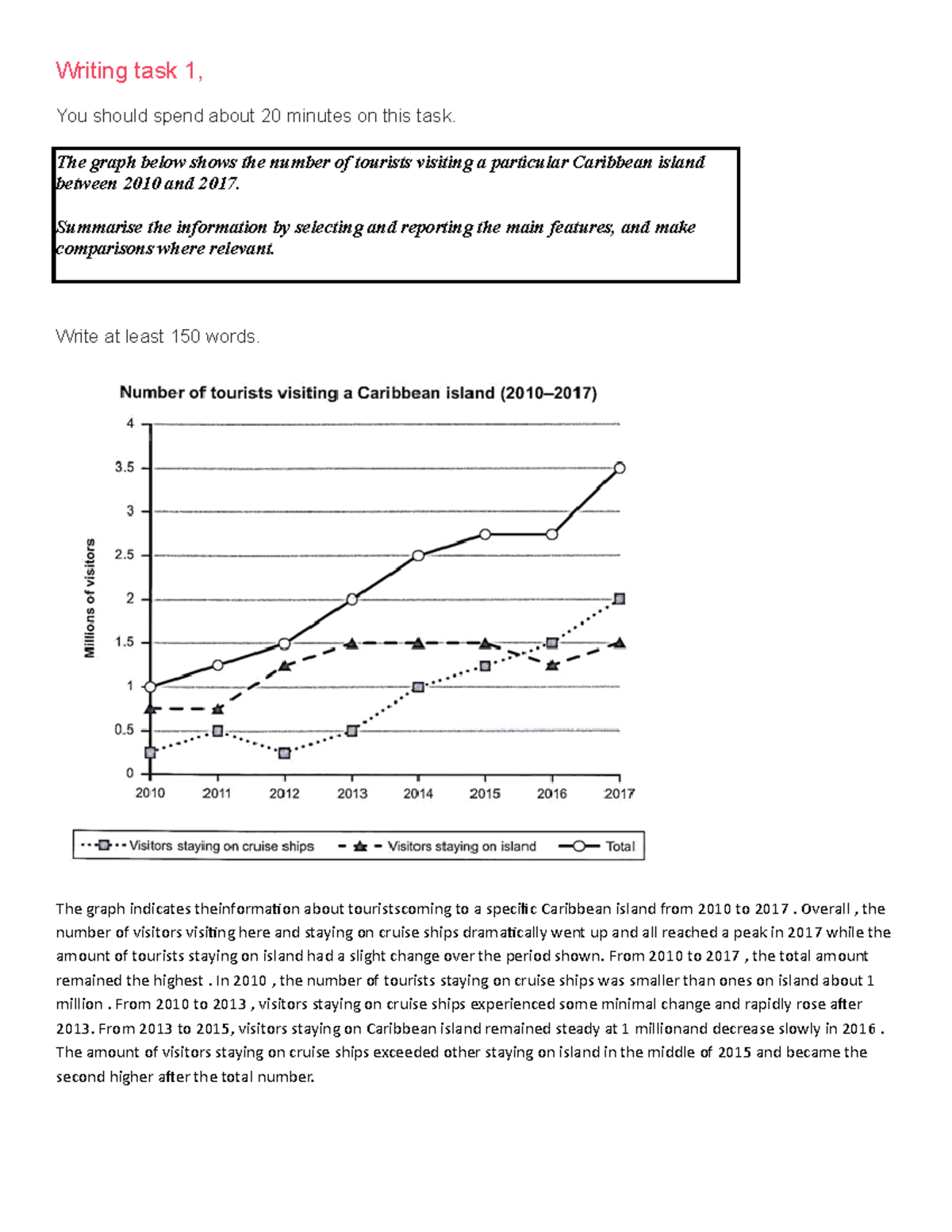 Writing task 1 paragraph - Writing task 1, You should spend about 20 ...