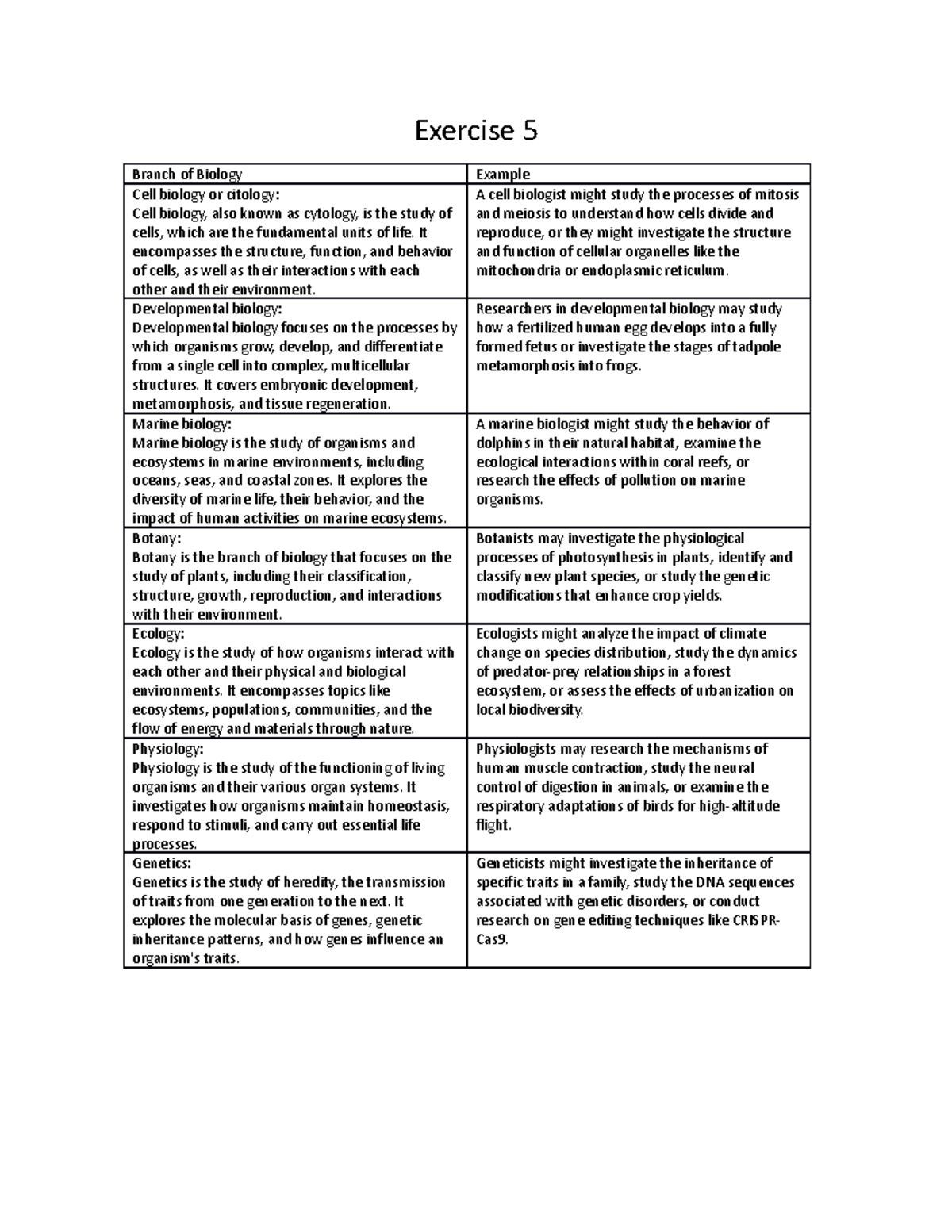 Life Science, Exercise 5 - Exercise 5 Branch of Biology Example Cell ...