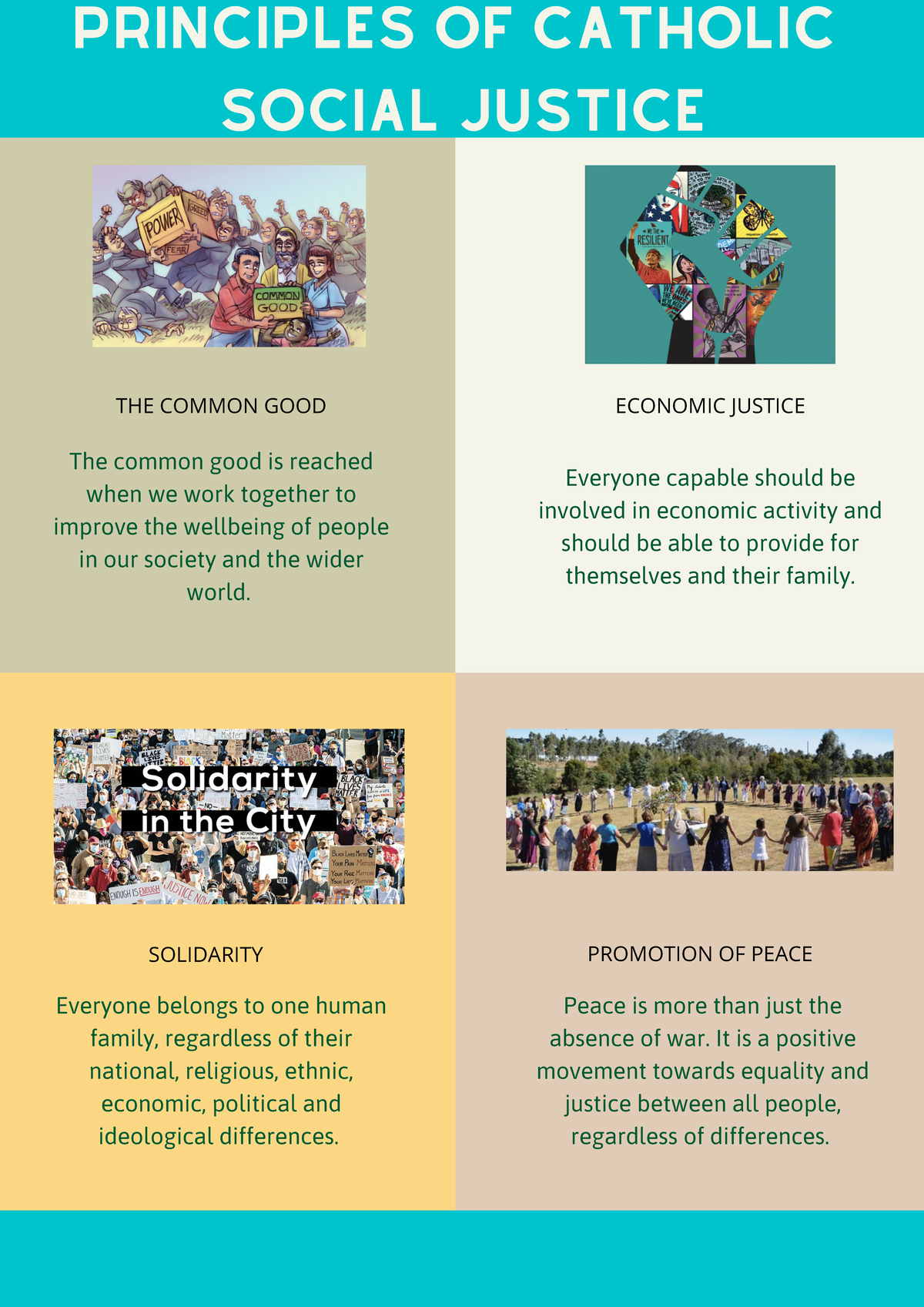 Blue and Brown How To Wear a Mask Coronavirus Awareness Poster - Peace ...