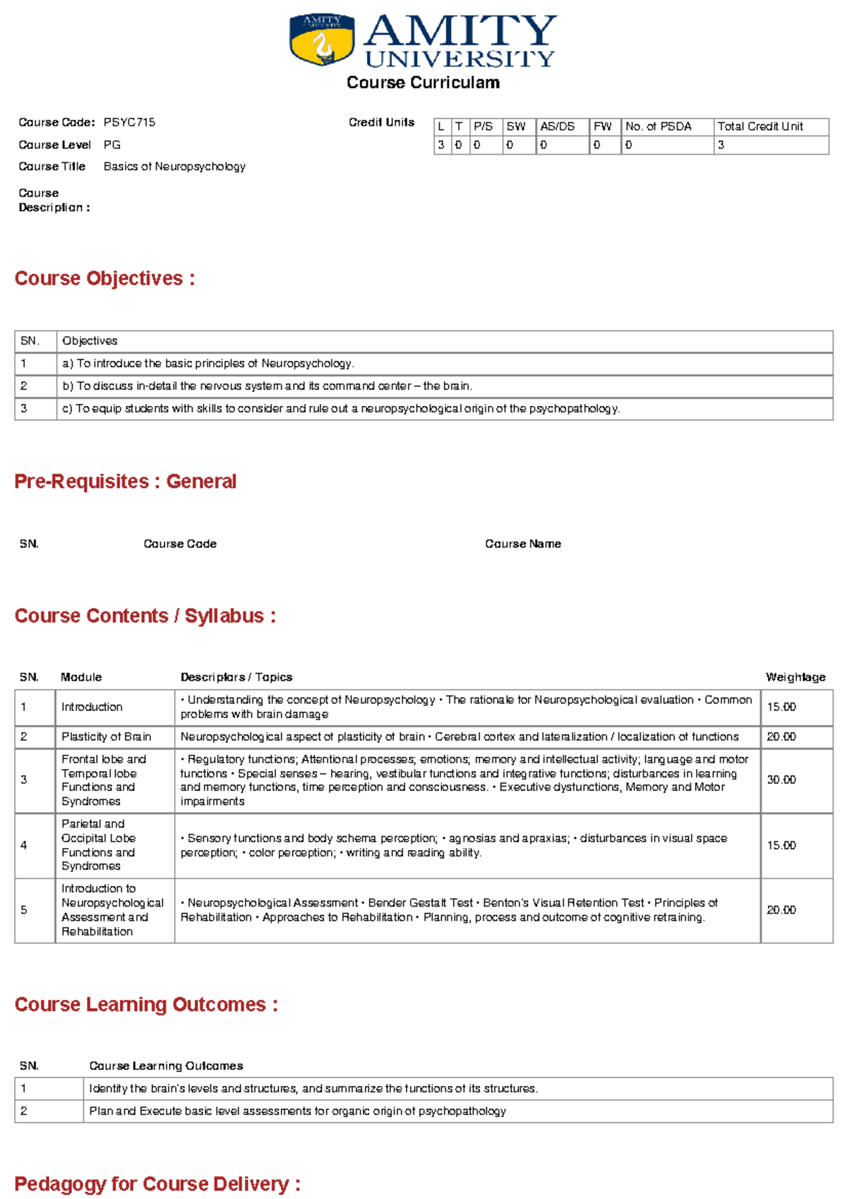 Sem 3 syllabus combined - Course Objectives : Pre-Requisites : General ...