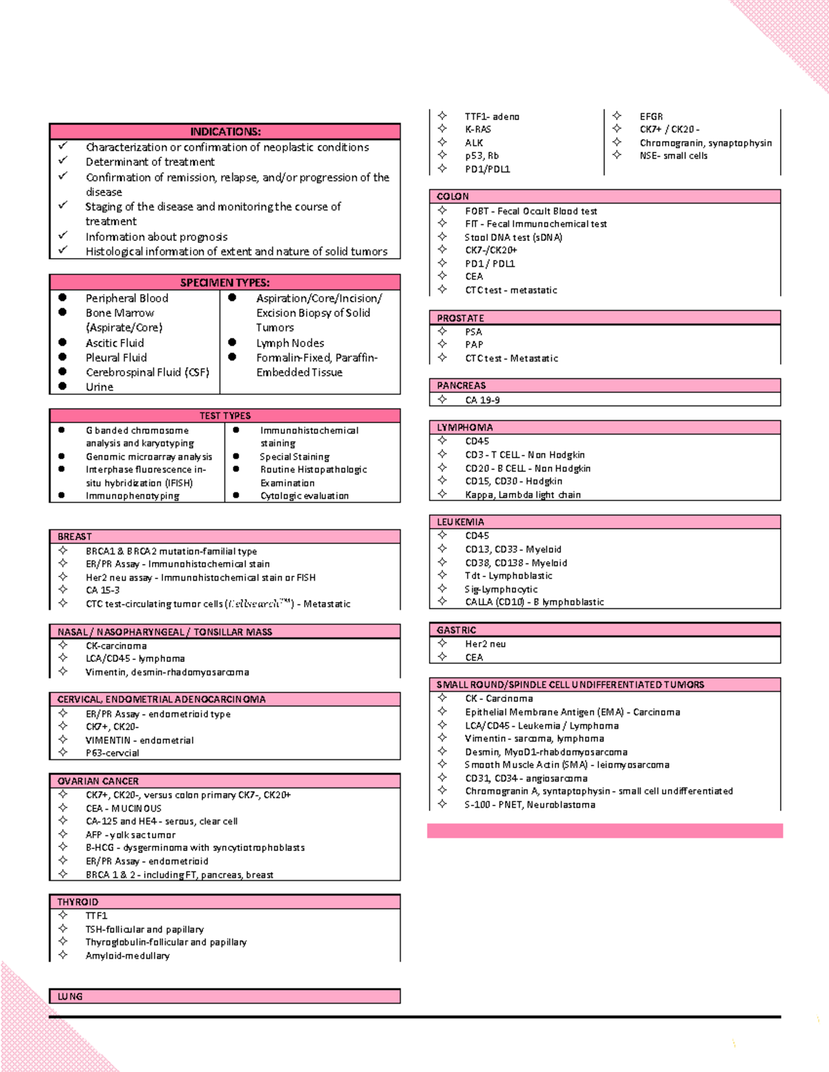 Neoplasia Testing - Lecture notes 2 - INDICATIONS: ü Characterization ...